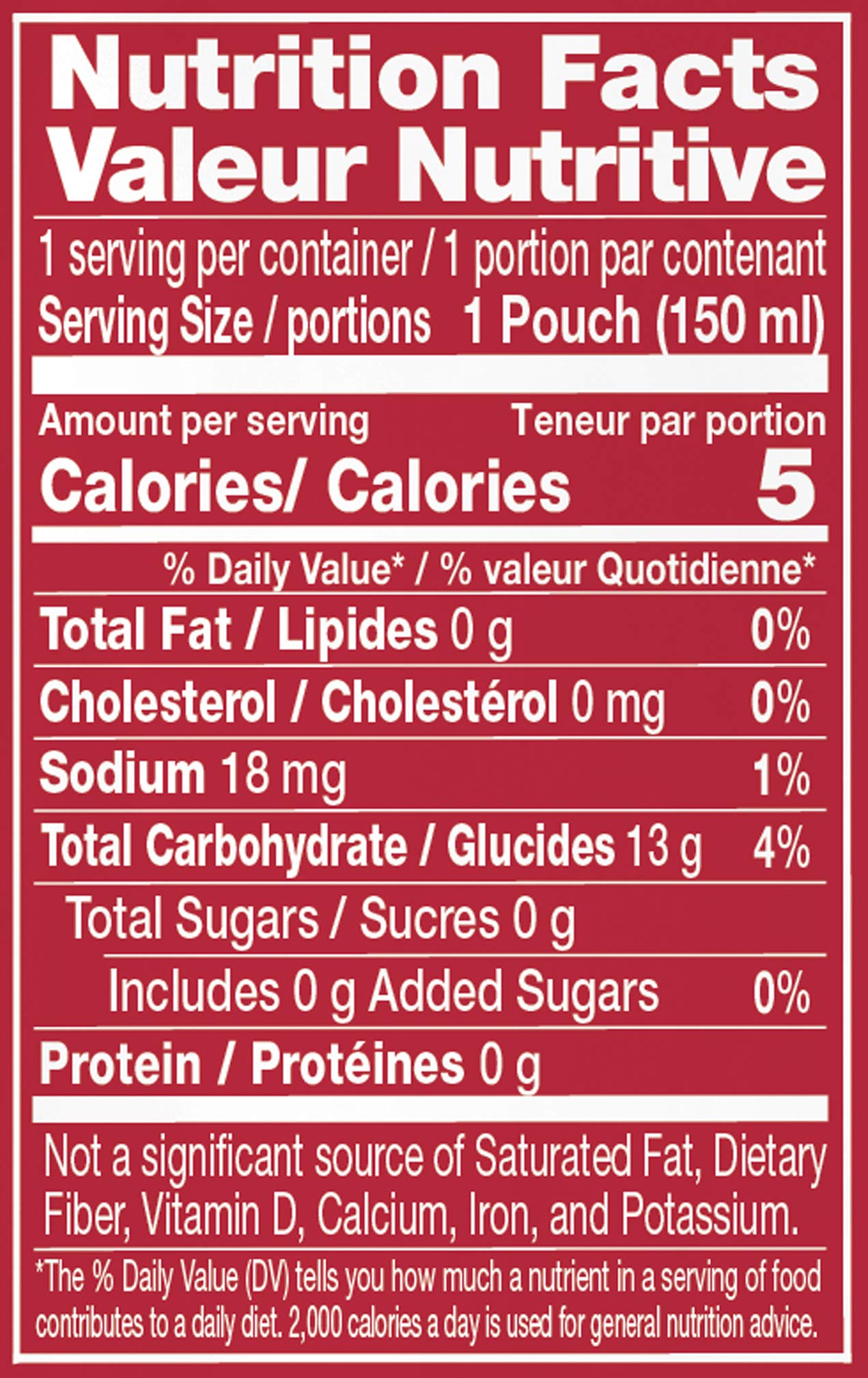 Jelly Nutrition Label Sweet Jelly C Grape Nutrition Facts