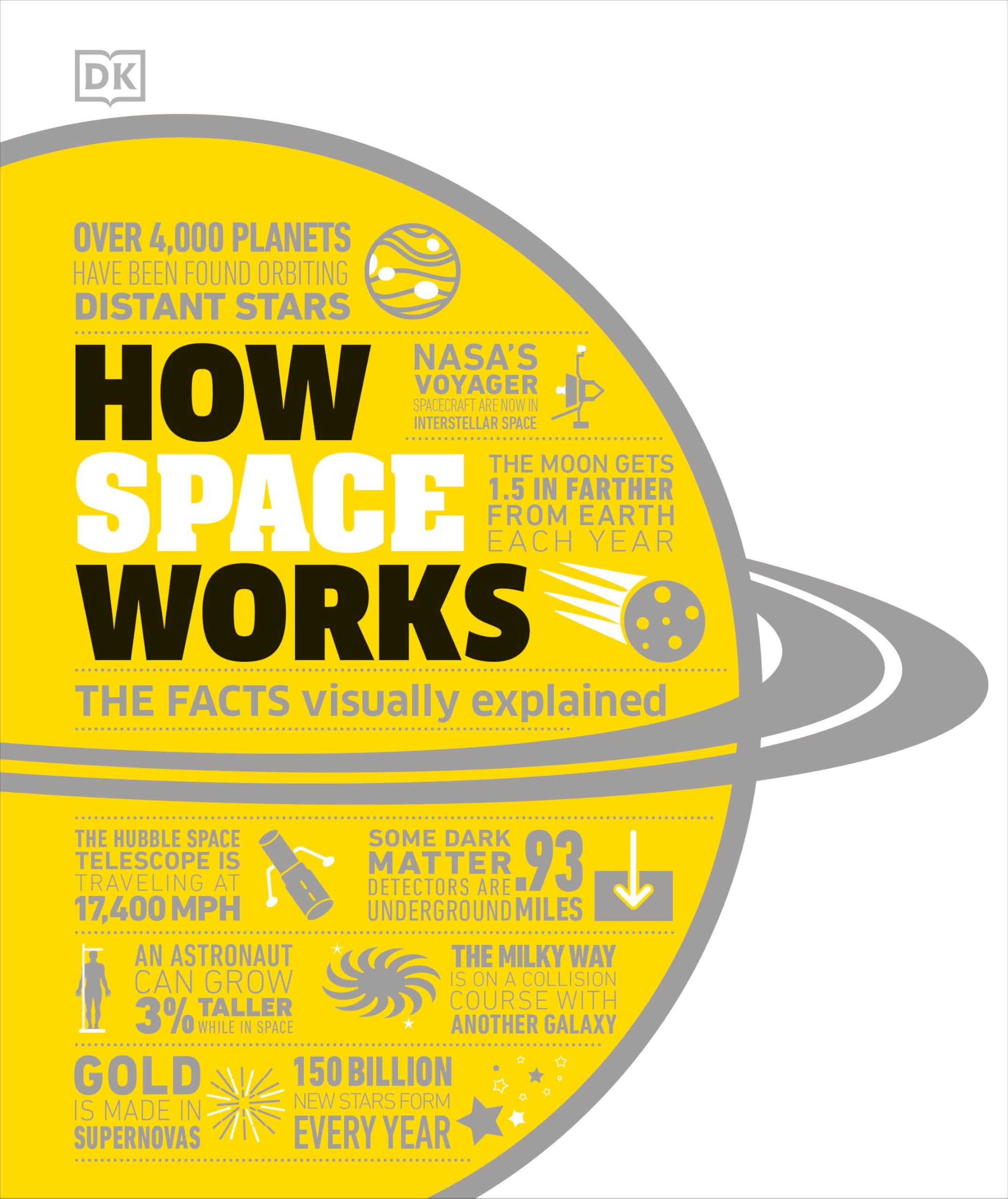 Buy How Space Works: The Facts Visually Explained (DK How Stuff Works ...