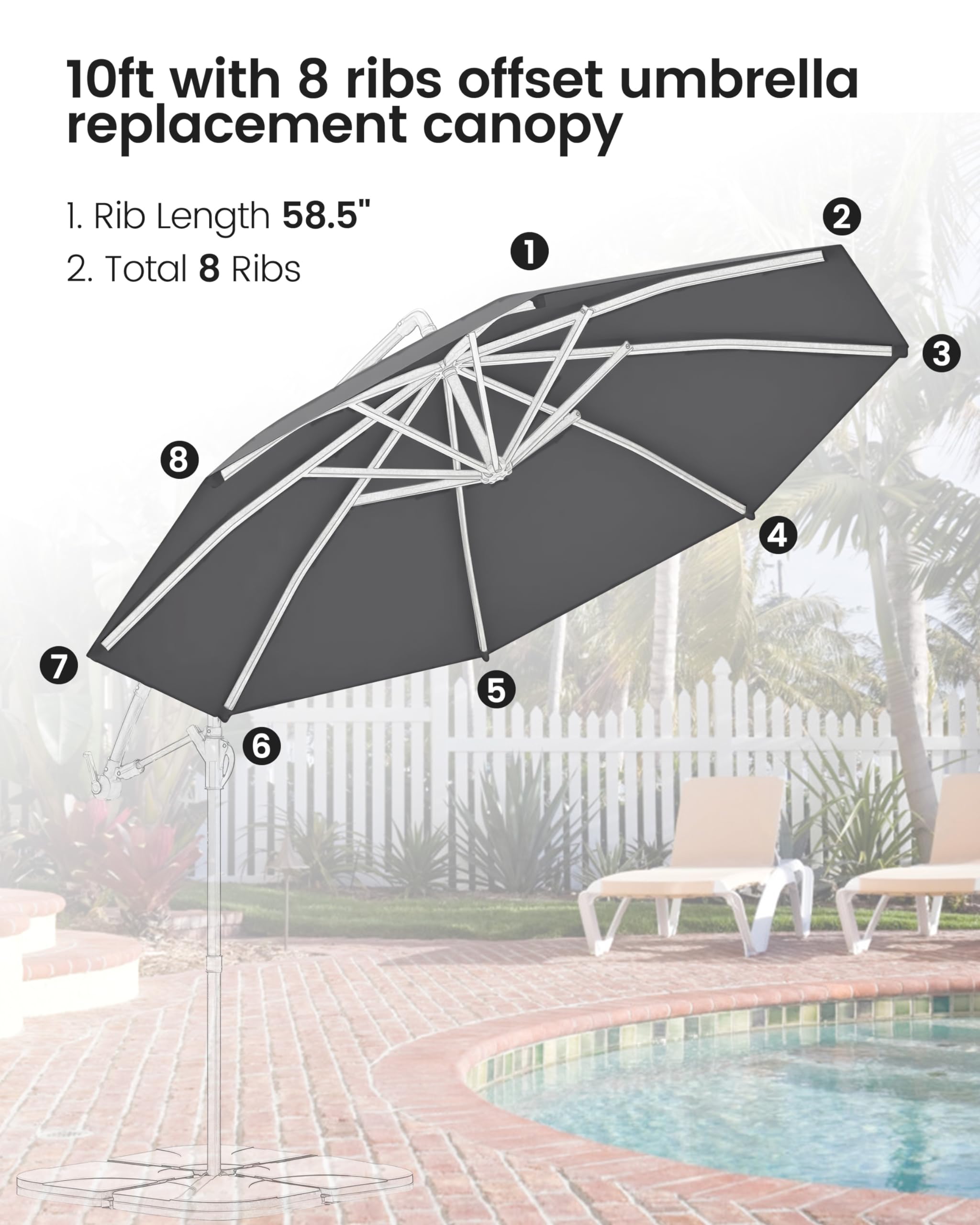 Snapklik.com : Crestlive Products Patio Umbrella Replacement Canopy For ...