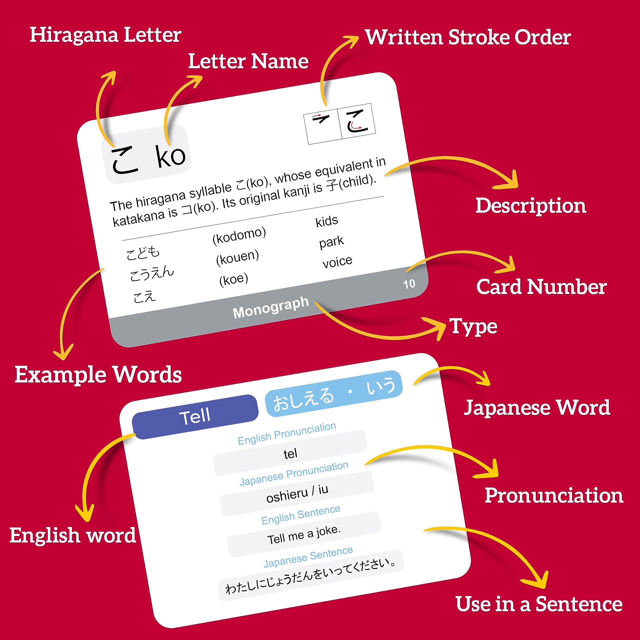 Snapklik.com : Japanese Syllabary Hiragana & Katakana + 300 Vocabulary ...