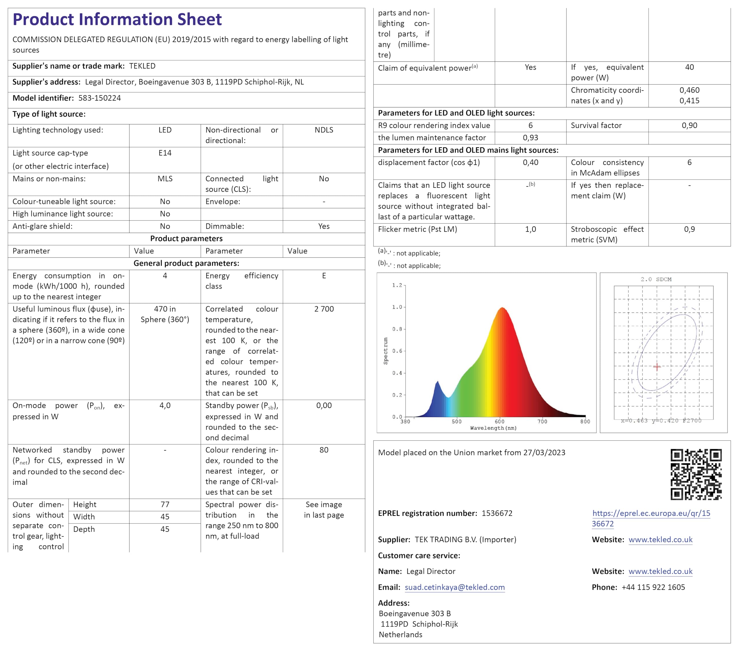 Sokkldccd E14 Led Light Bulb Golf Ball, SES Small Screw Light Bulb, G45 ...