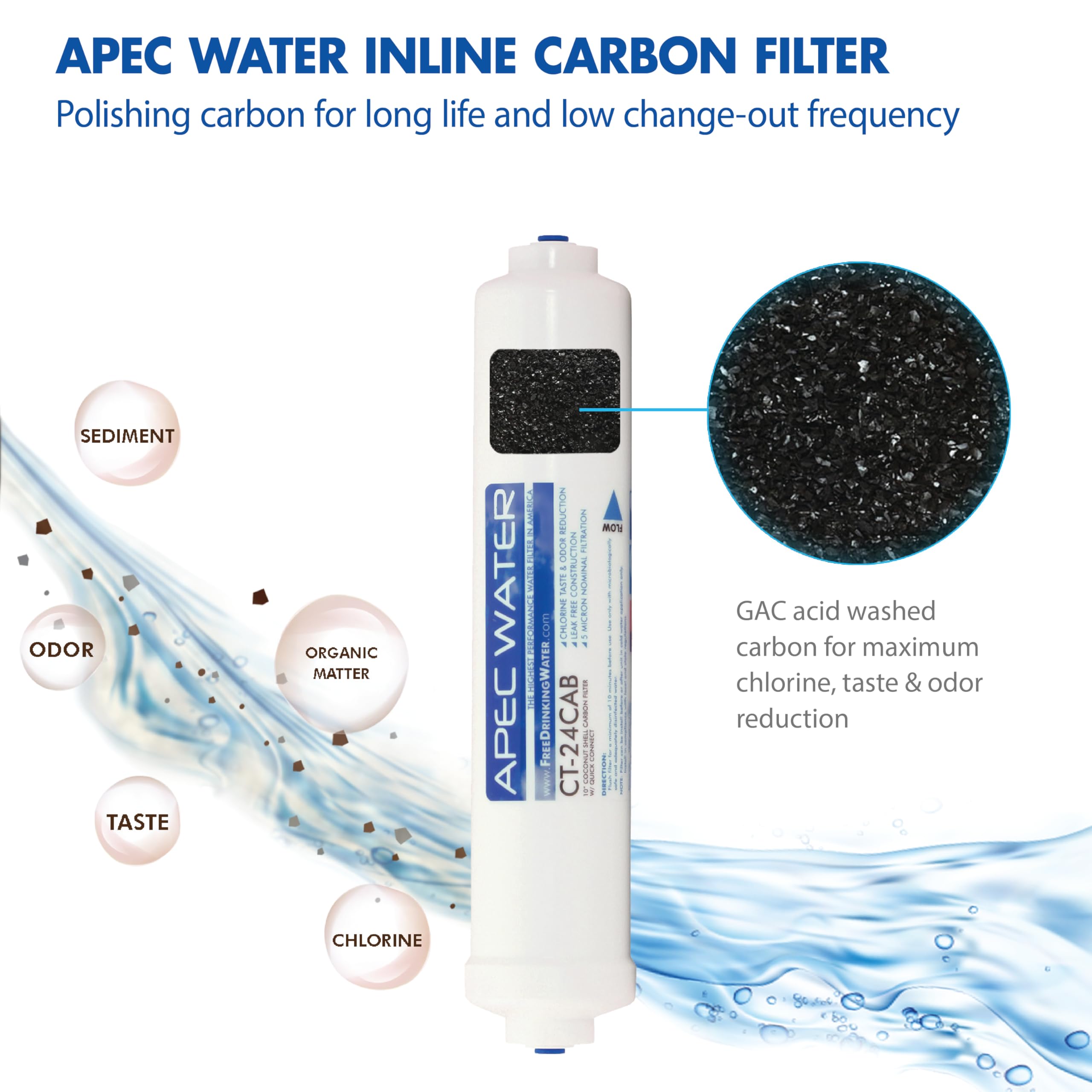 Snapklik.com : APEC Water Systems FILTER-SET-CTOP APEC Water Countertop Reverse Osmosis ...