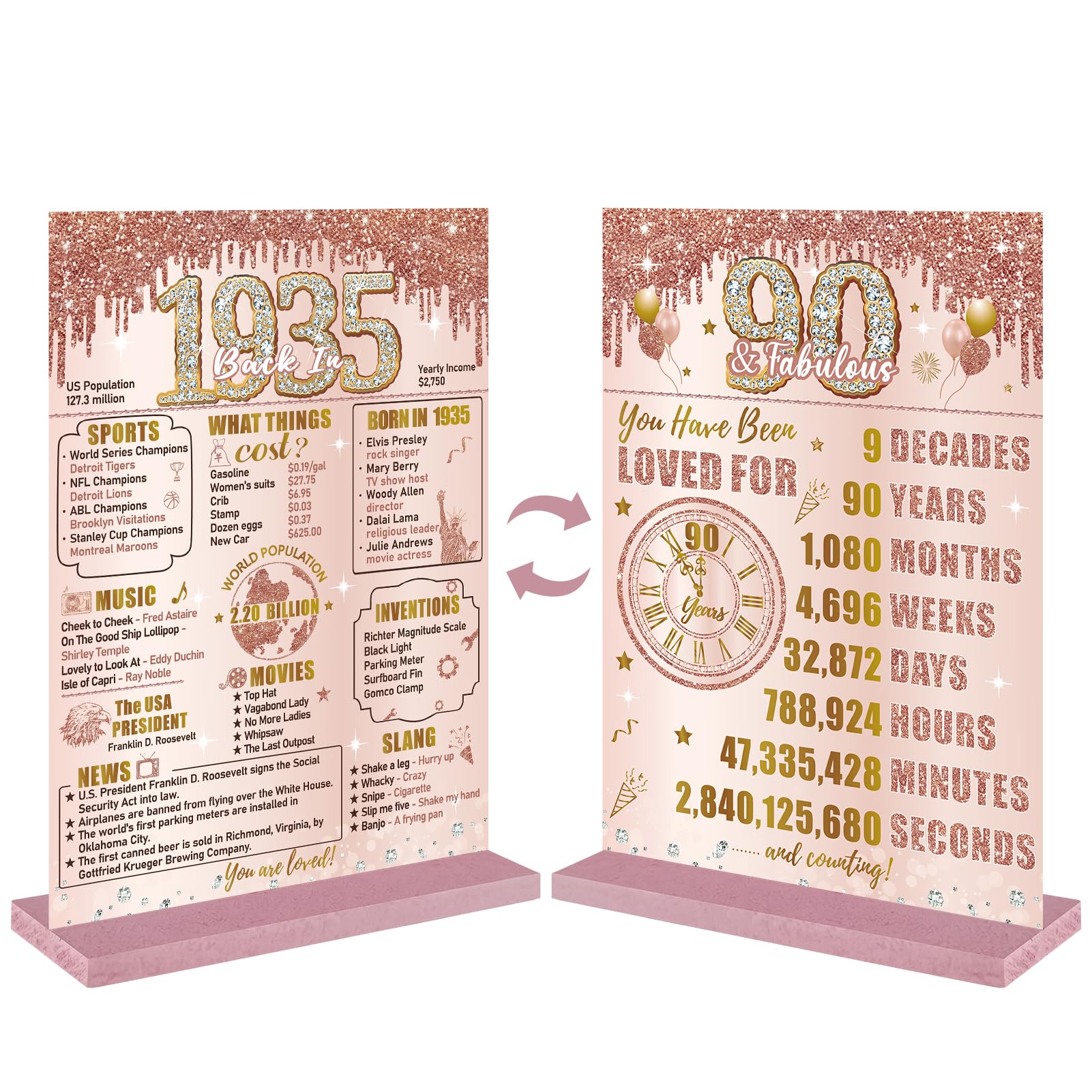 Amazon.com: Bumqviy Happy 90th Birthday Decorations Back in 1935 Table ...