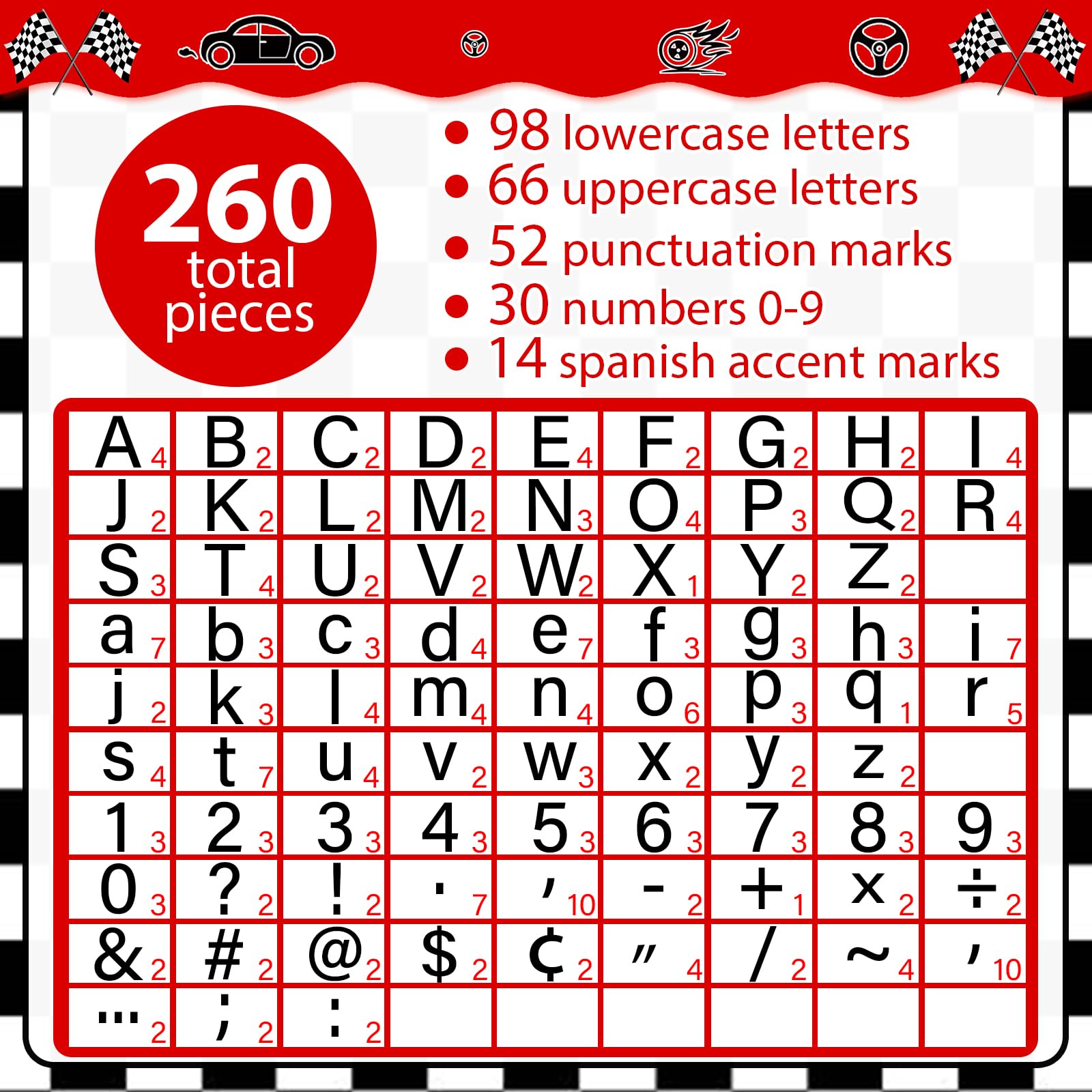 Snapklik.com : 260 PCS Bulletin Board Letters For Classroom 4” Letters ...