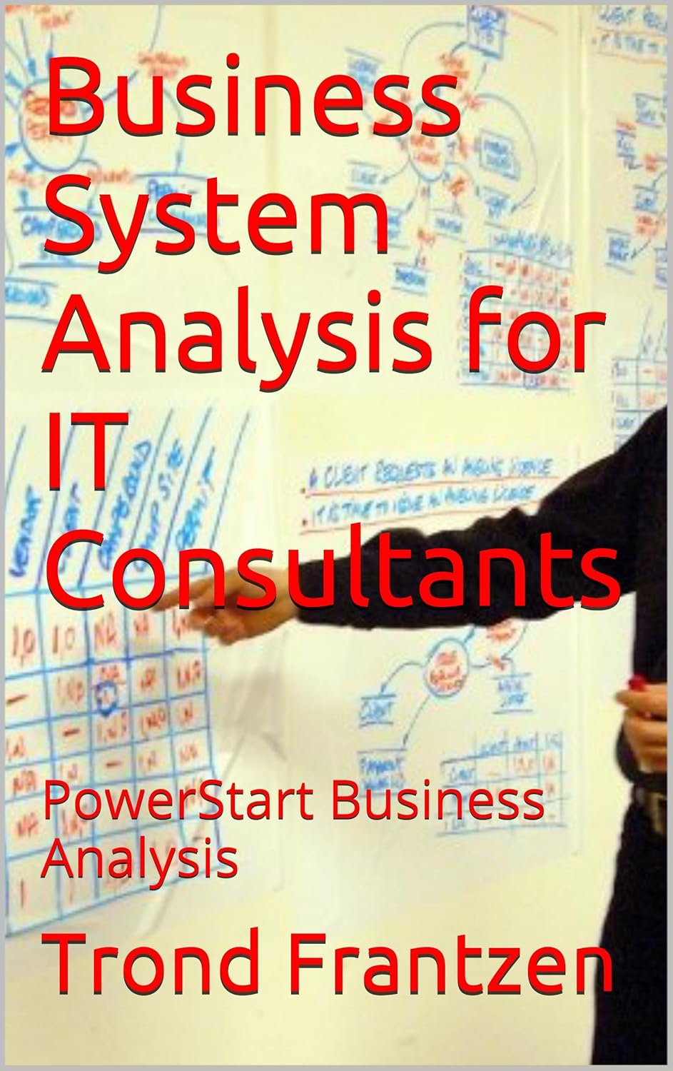 Business System Analysis for IT Consultants: PowerStart Business ...