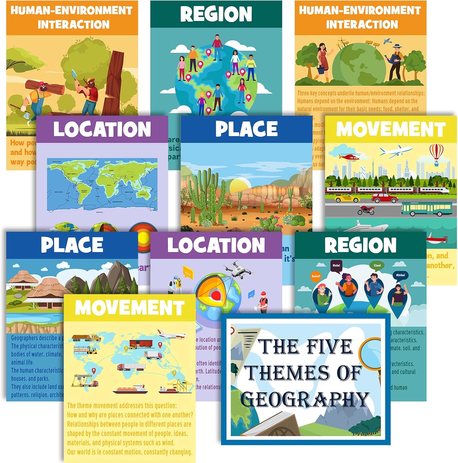 Amazon.com : Pajean 11 Pcs World Geography Posters 5 Themes of ...