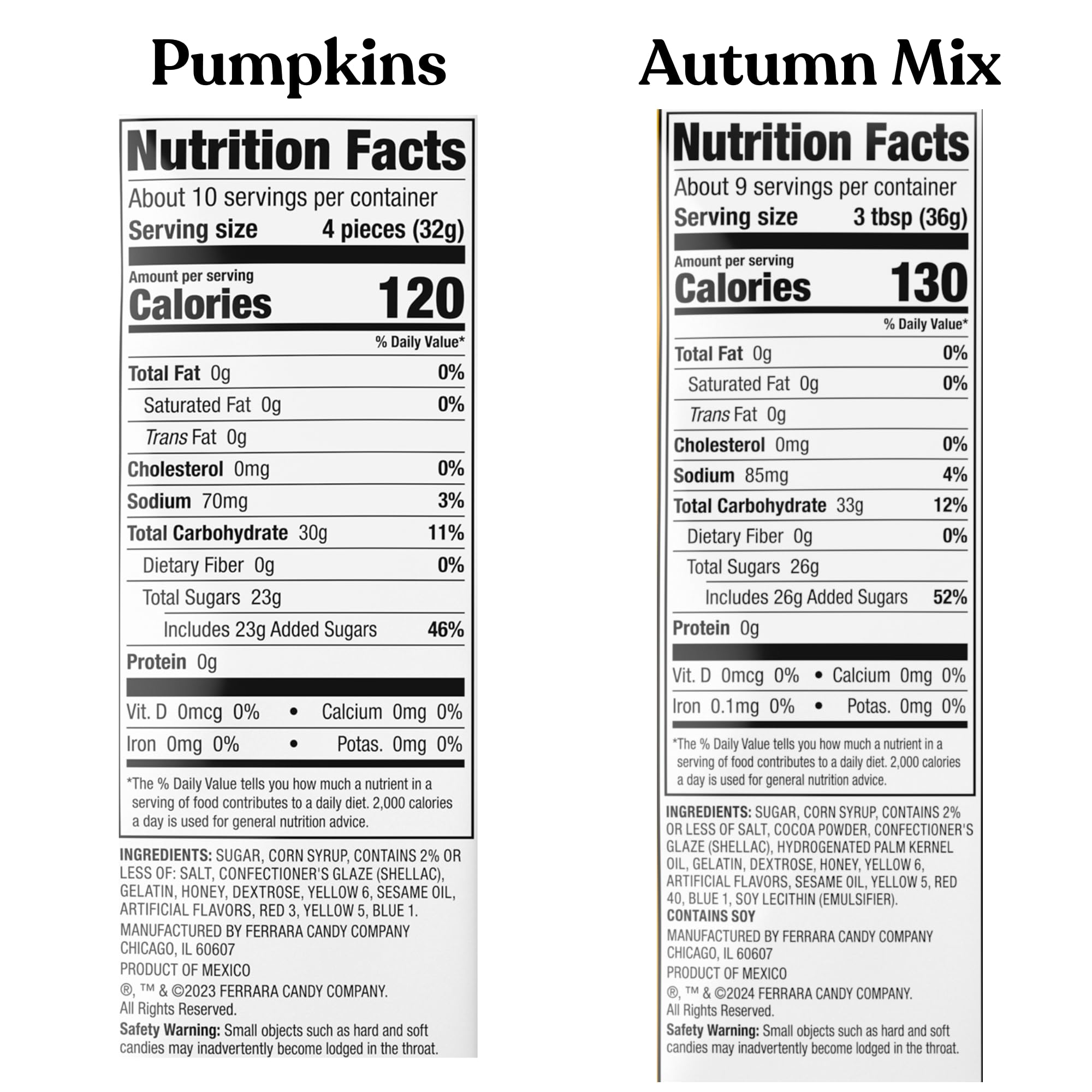 Snapklik.com : Thanksgiving Candy Corn, Mellowcreme Pumpkins And ...