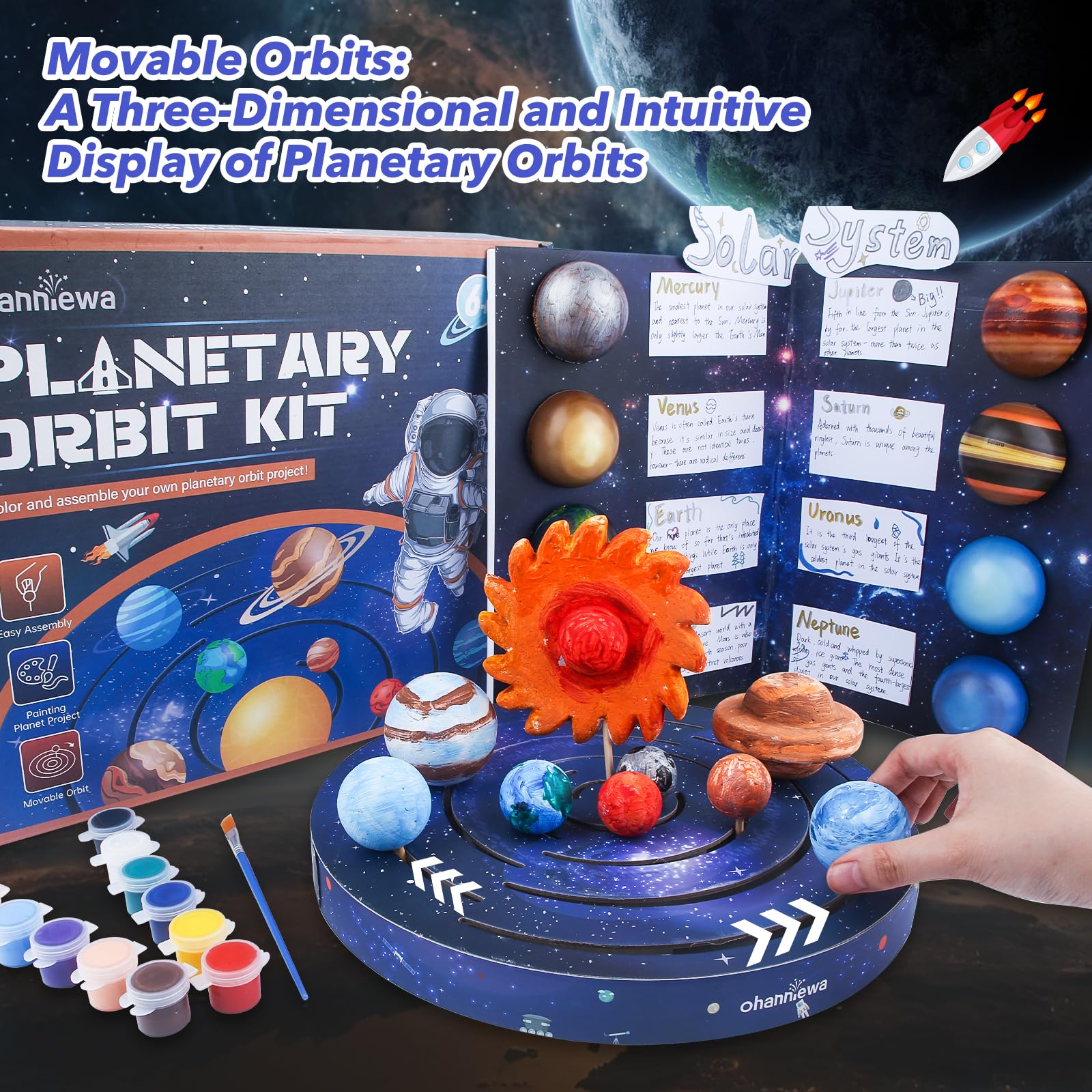 My Solar System Project