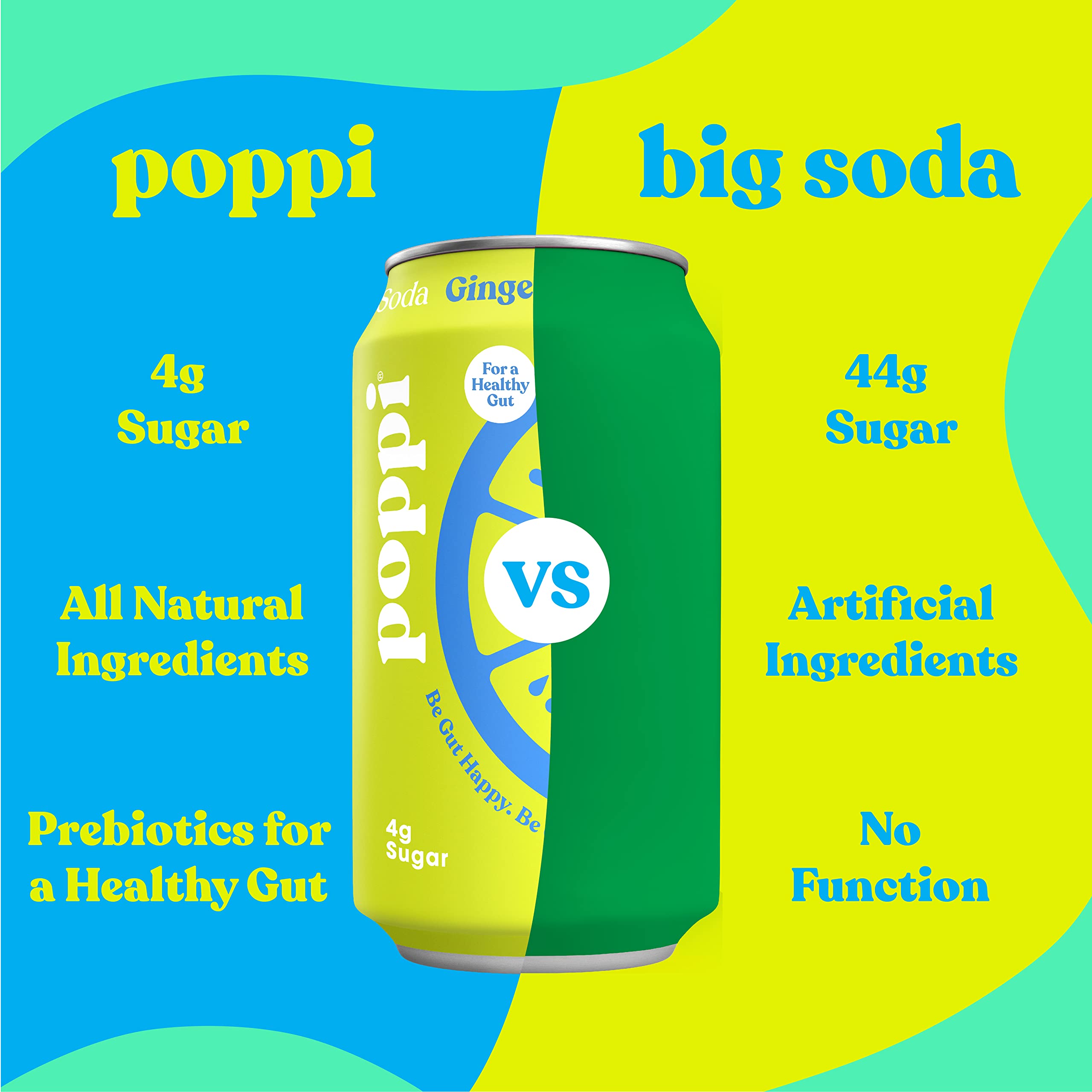 Snapklik.com : Poppi Sparkling Prebiotic Soda Beverage