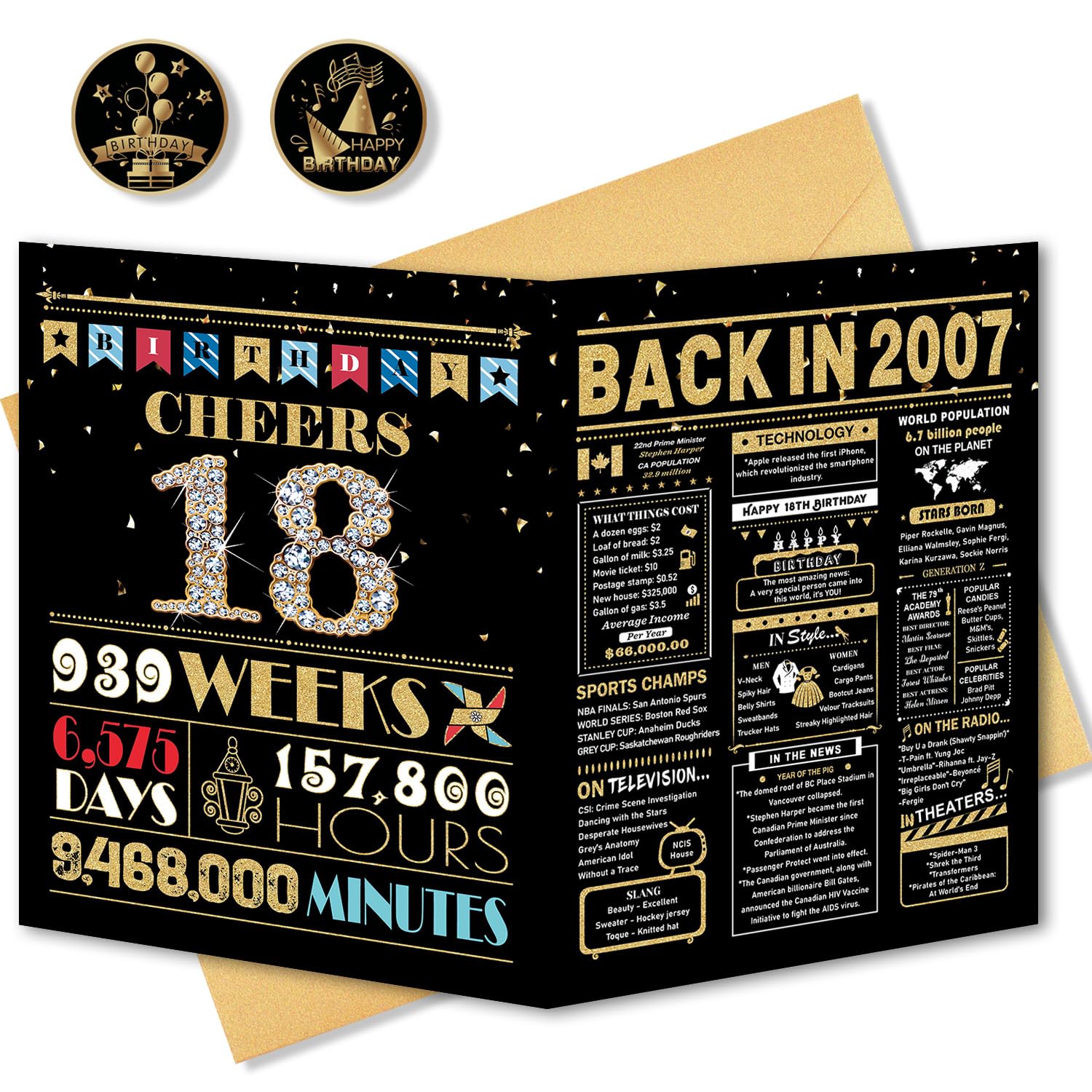 18th Birthday Card, 18th Birthday Decorations for Girls Boys, 18th ...