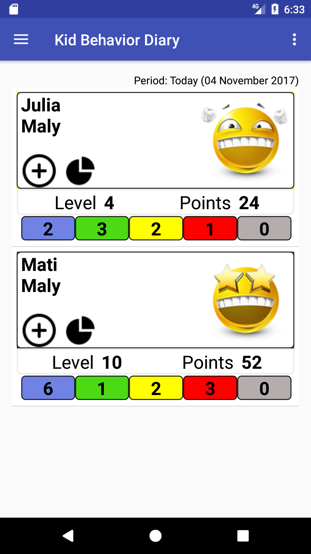 Kid Behavior Diary - App on Amazon Appstore