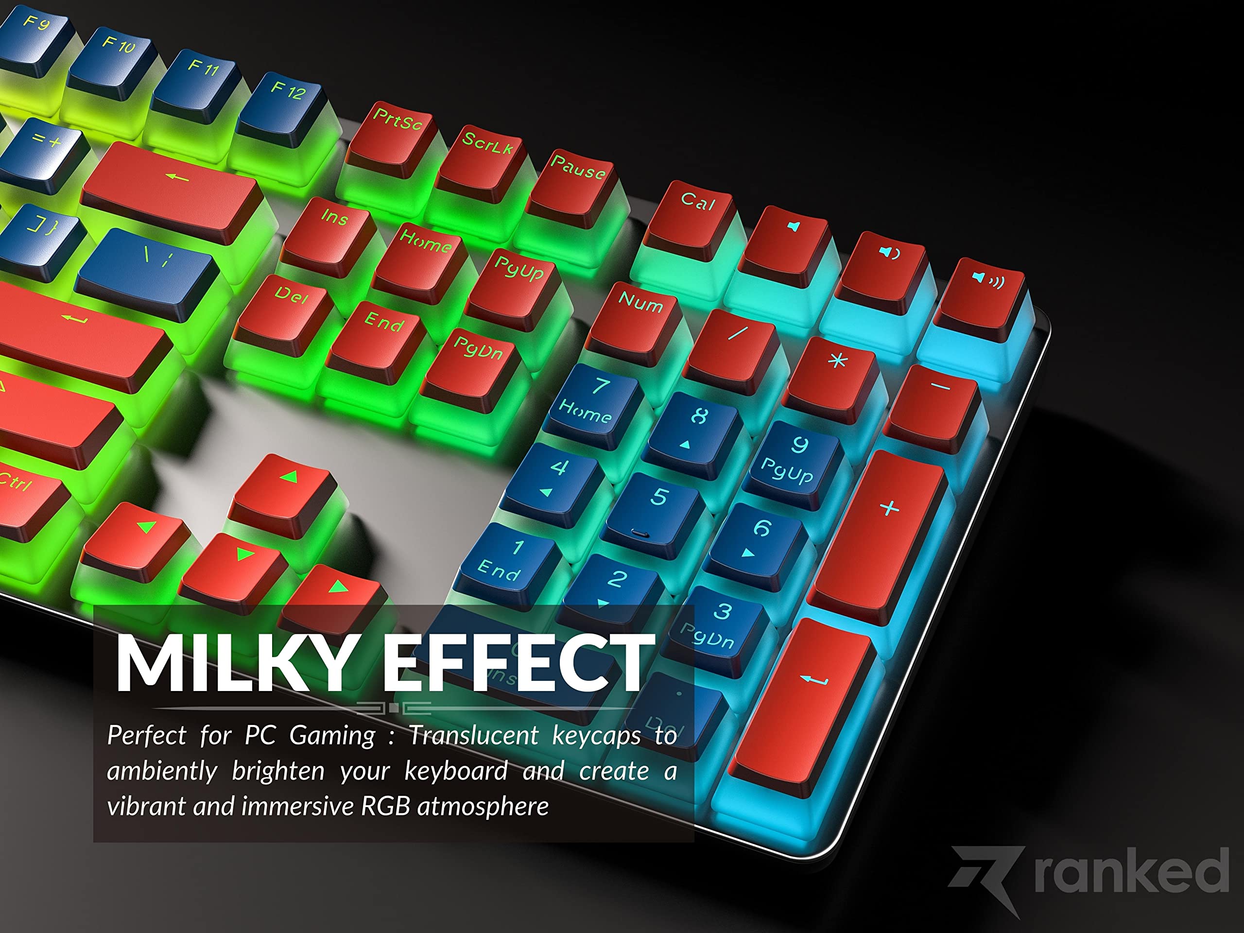 OEM Profile Keycaps 145 Double Shot Translucent ANSI US Iso Layout Oem ...