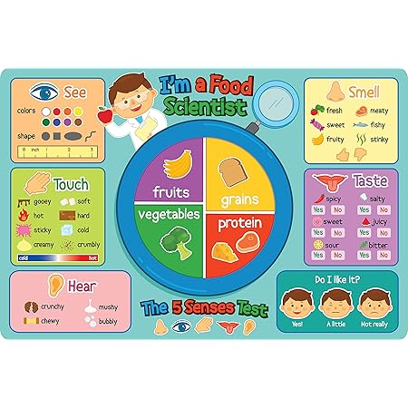 Amazon.com: SpinMeal - Healthy Nutrition Plate for Picky Eaters - Spin ...