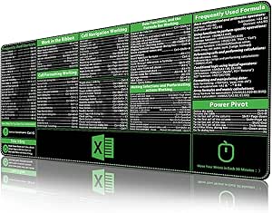 ProbTis Excel Shortcuts Mousepad, Upgraded Pro Version, Extended Office ...
