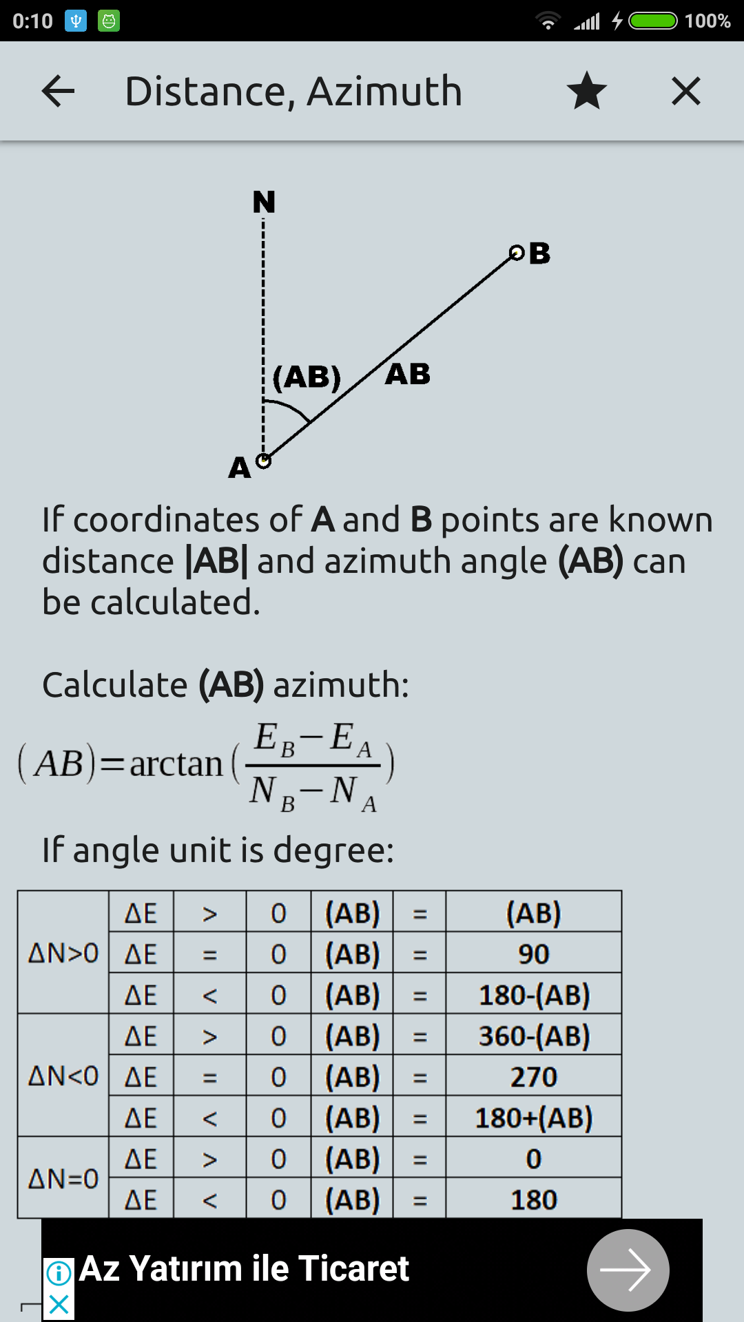 Surveying Calculator - App on the Amazon Appstore