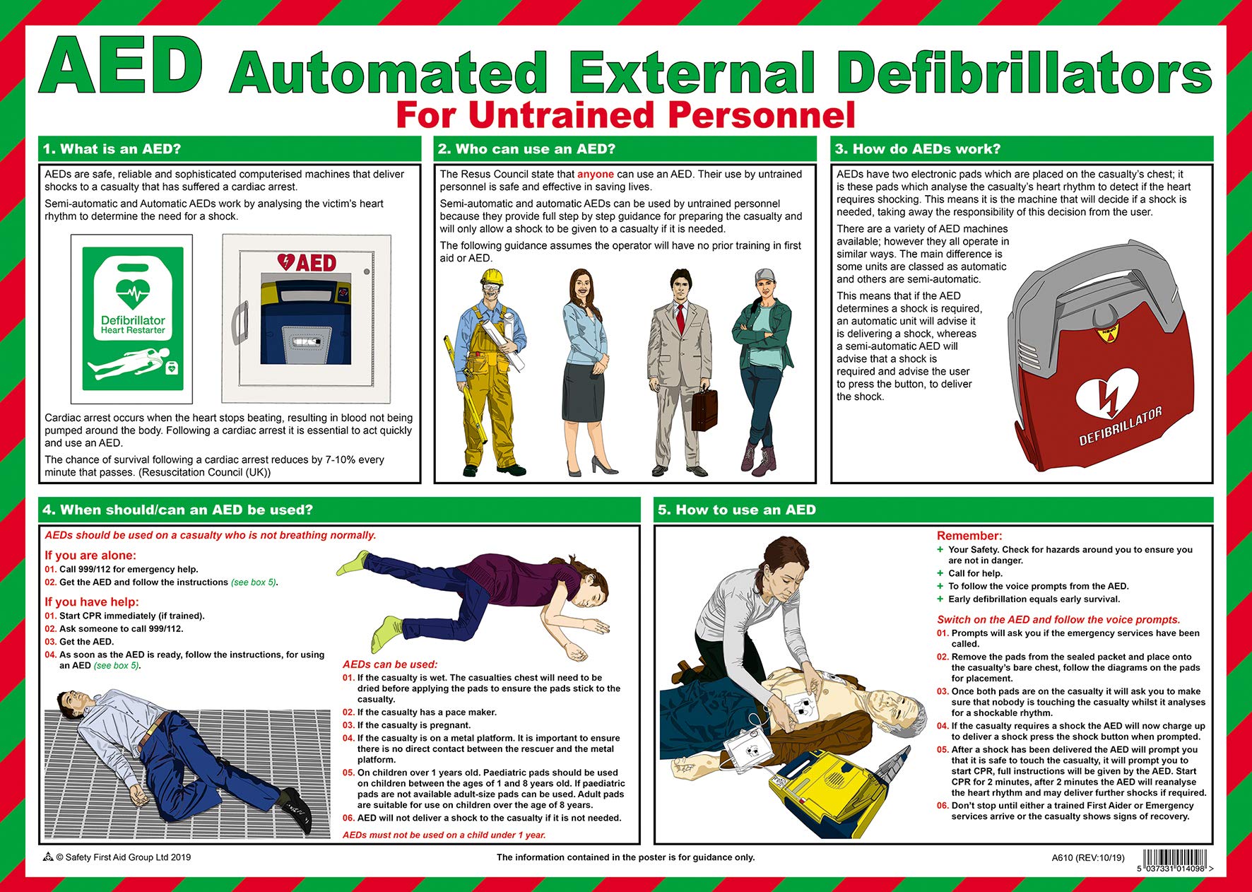 Amazon.com: Safety First Aid Group AED for Untrained Personnel A2 ...