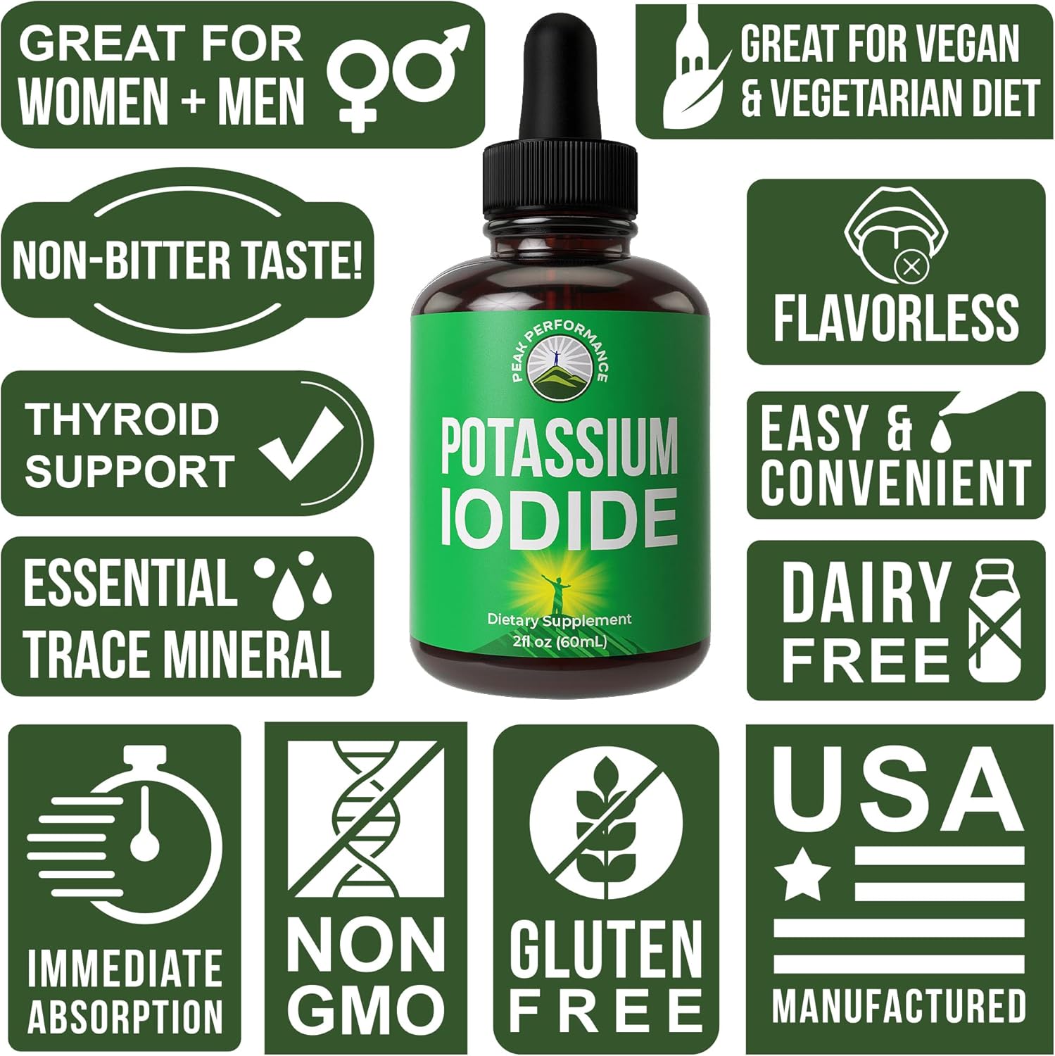 Buy Potassium Iodide Liquid Drops for Thyroid Protection. 1 Year Supply ...