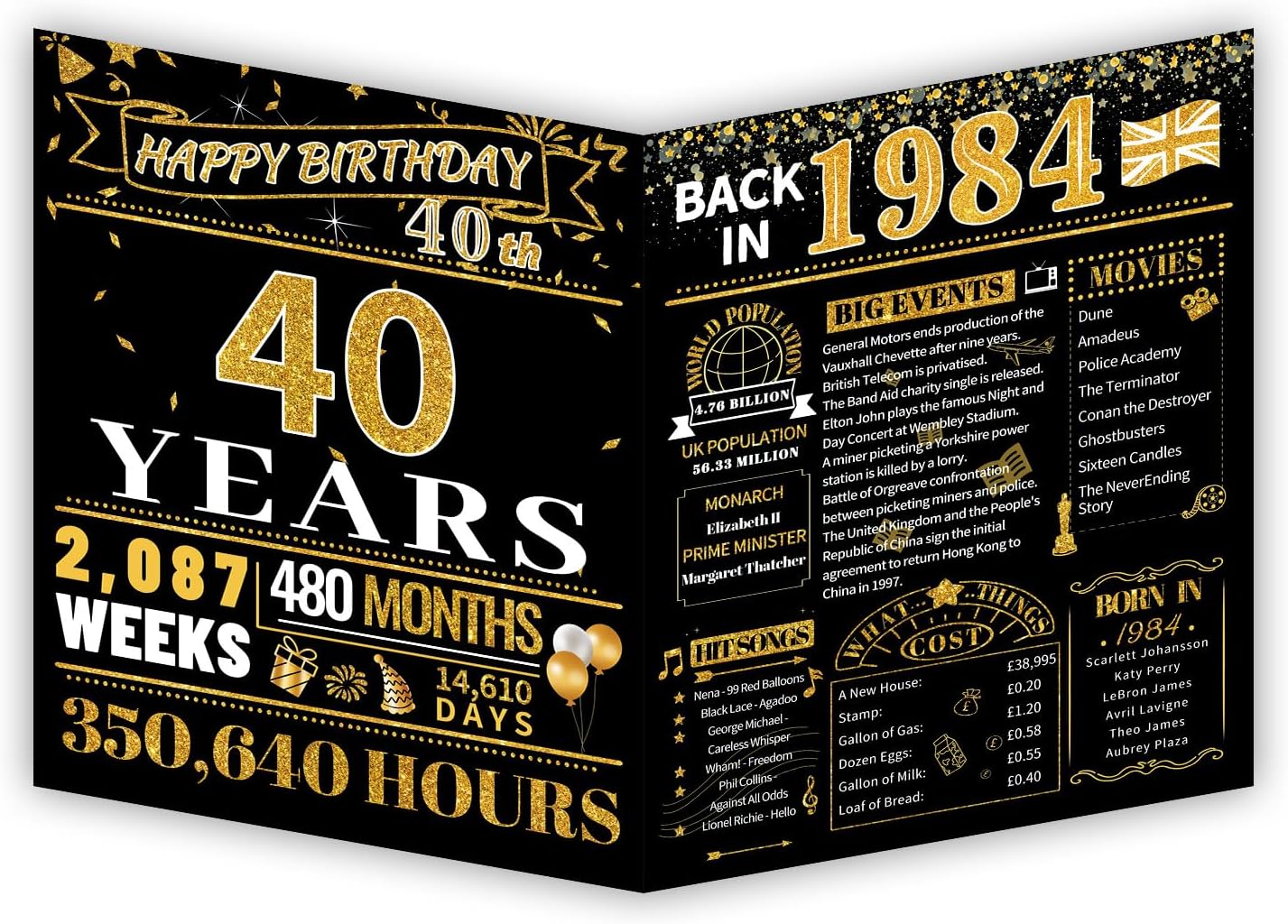 Pop Up Birthday Card,3D Greeting Card for 40th Birthday : Amazon.co.uk ...