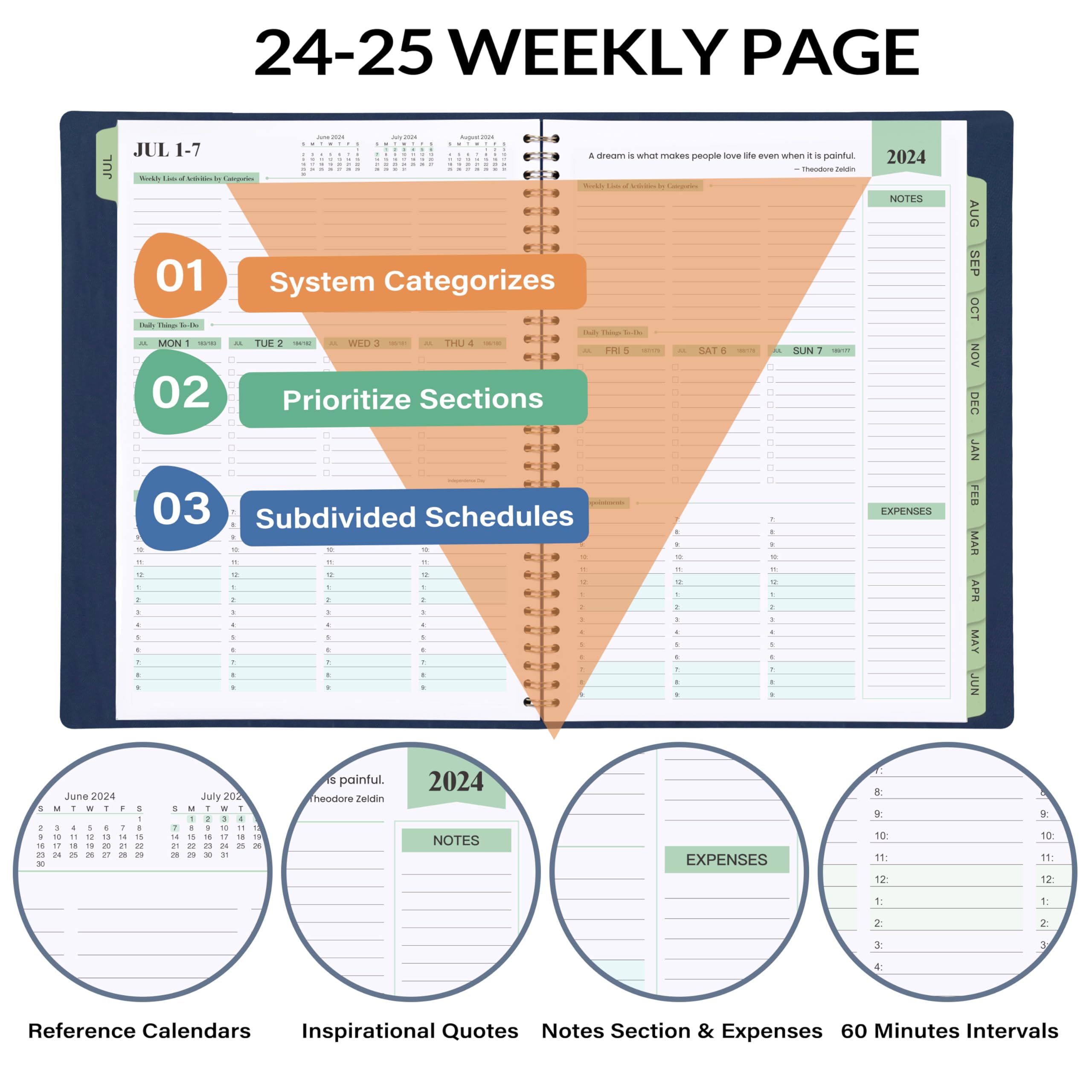 Snapklik.com : 2024-2025 Planner - 3-Tier Down Weekly & Monthly Planner ...