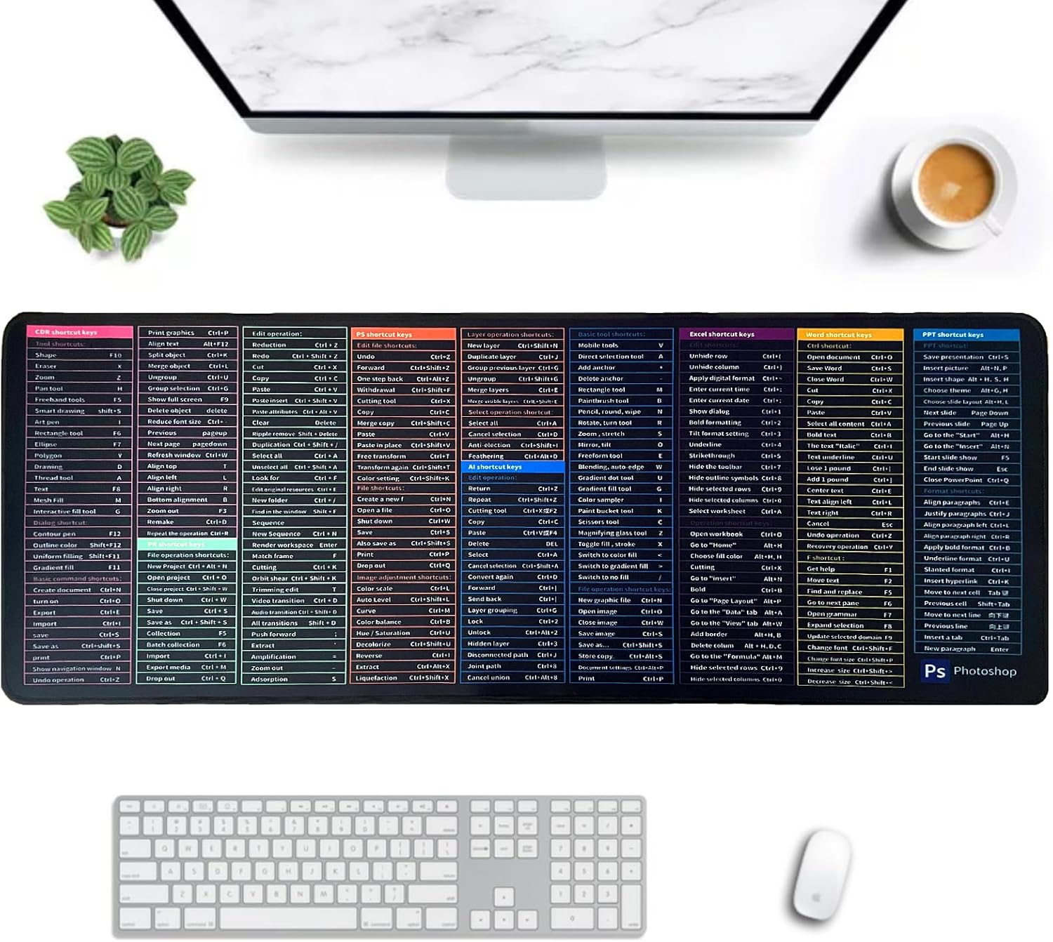 Amazon.com : Quick Key Super Large Anti-Slip Keyboard Pad - with Office ...