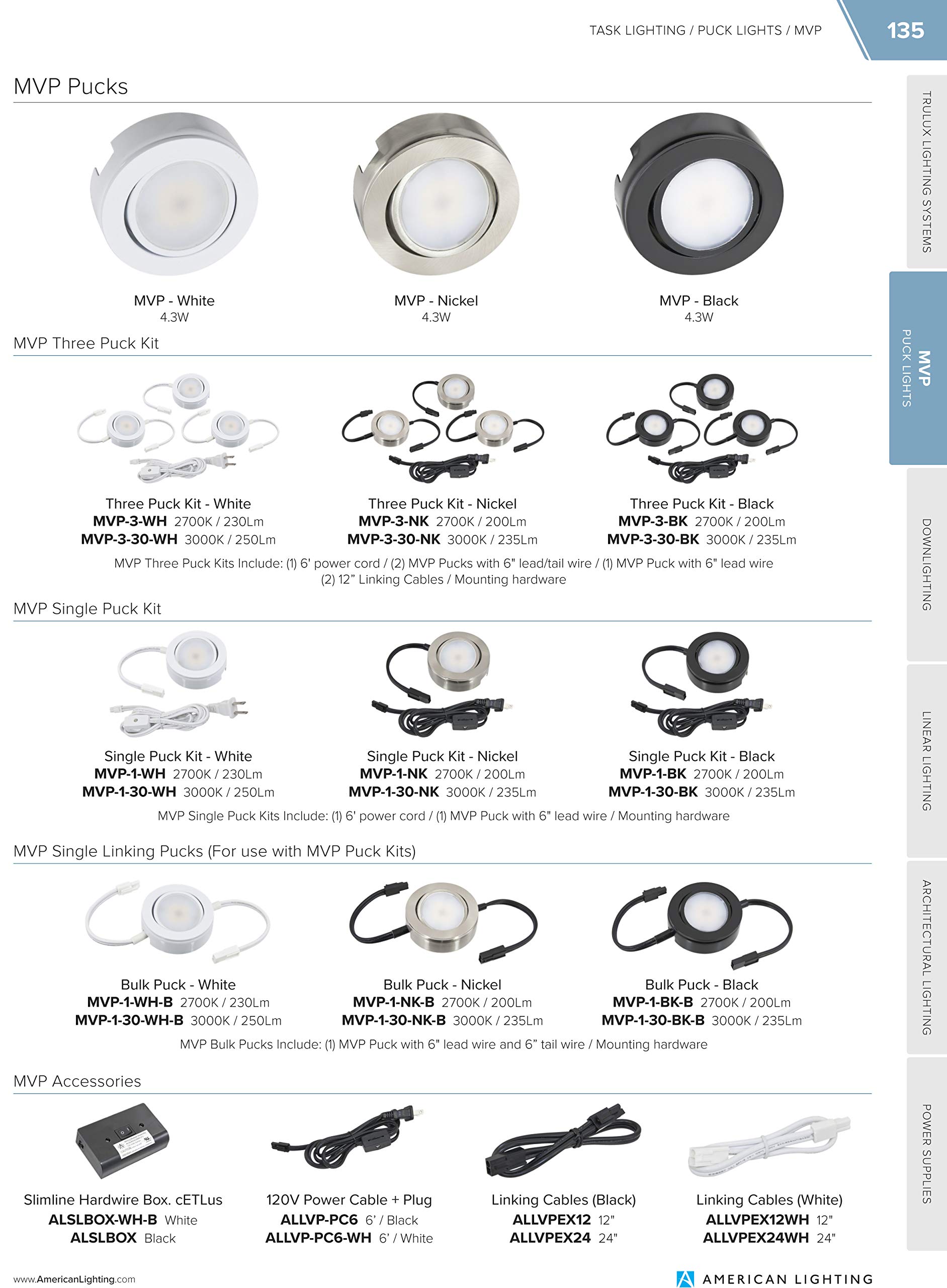 Xenon Puck Lights 120v Covers GetInLight Dimmable And Swivel, LED Puck