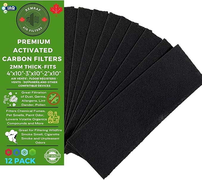 REMRAF Air Vent Filters, Vent Filters, Activated Carbon Vent Filters ...