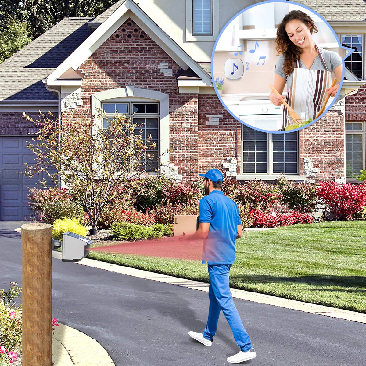 Snapklik.com : Htzsafe Solar Wireless Driveway Alarm System-1/4 Mile ...