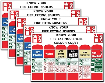 RDLCAR Know Your Fire Extinguisher Signs - Colour Coded Signs for ...