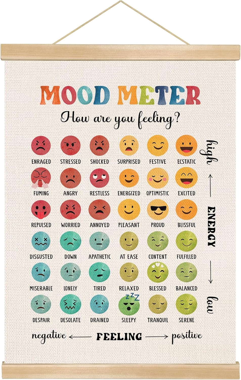 Amazon.com: You found a duck Mood Meter Poster for Kids and Adults ...