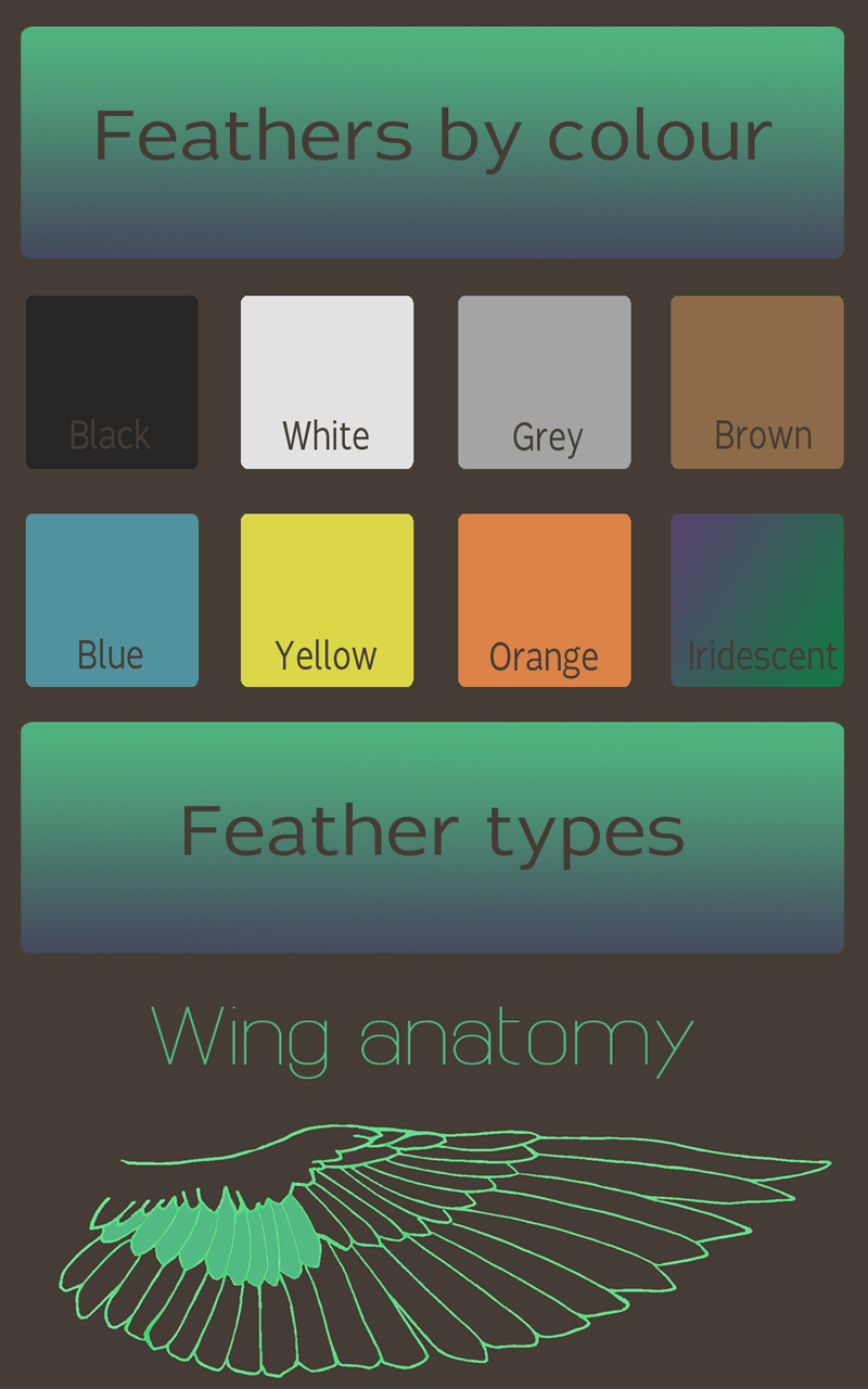 Feather ID Guide UK - App on the Amazon Appstore