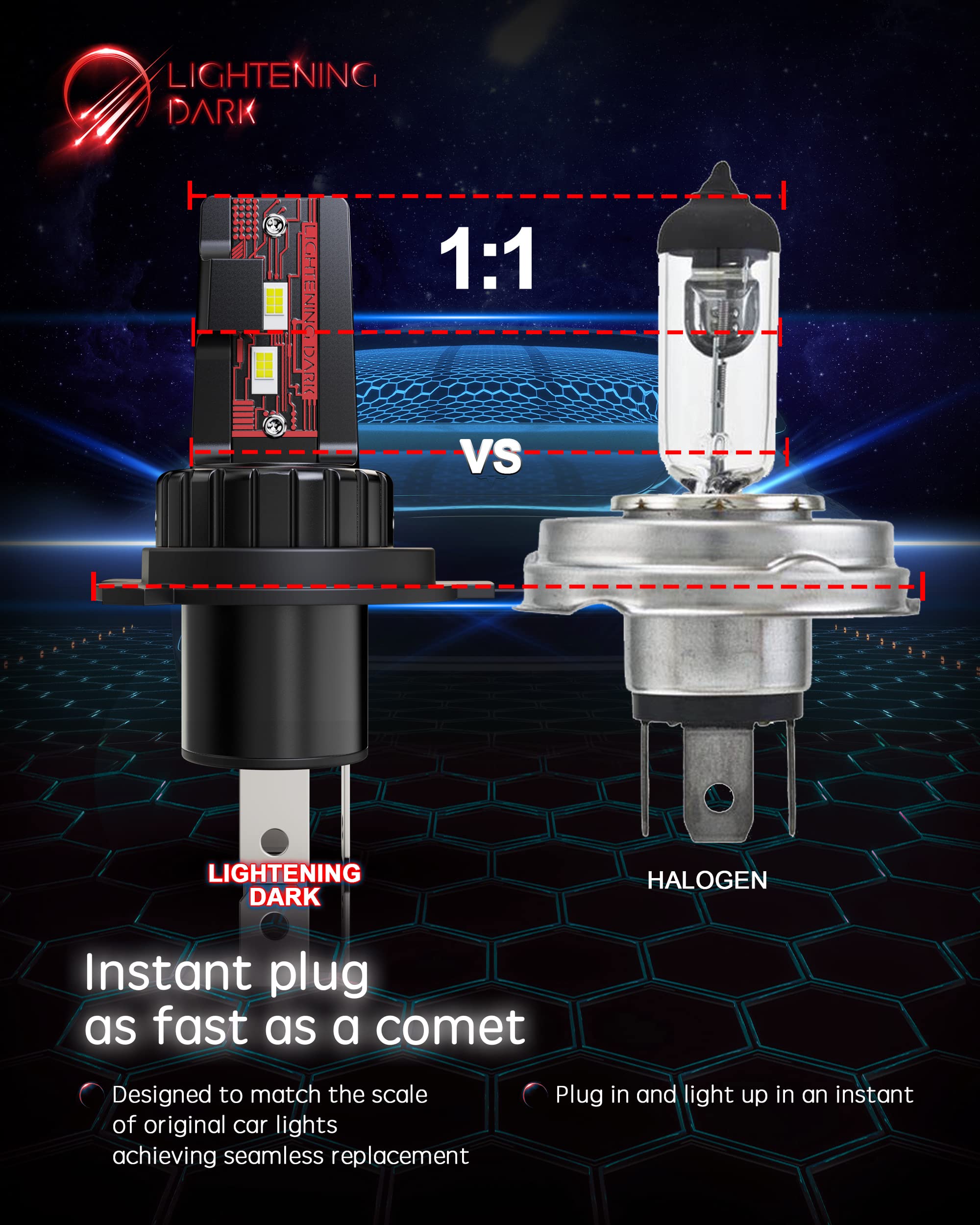 Snapklik.com : LIGHTENING DARK H4 LED Bulb, 9003 HB2 H4 LED Light Bulbs ...