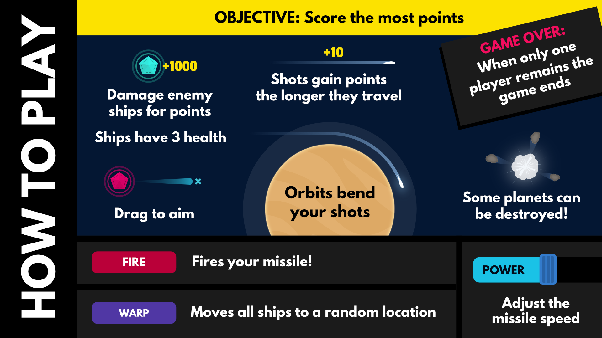 Gravity Fighters - App on Amazon Appstore