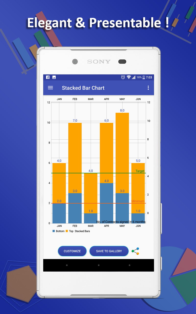 Professional Charts - App on Amazon Appstore