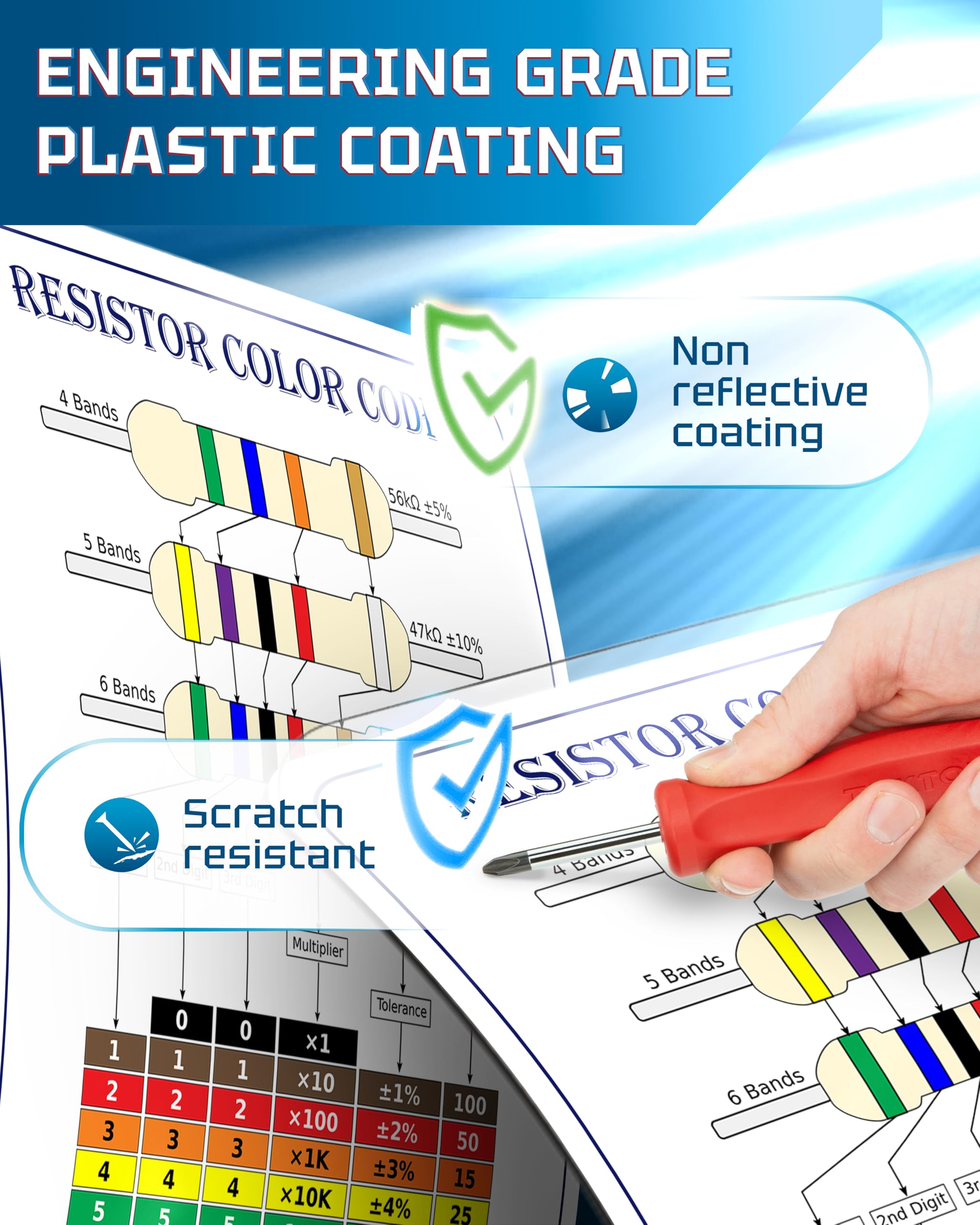 Resistor Color Code Chart Resistor Color Code