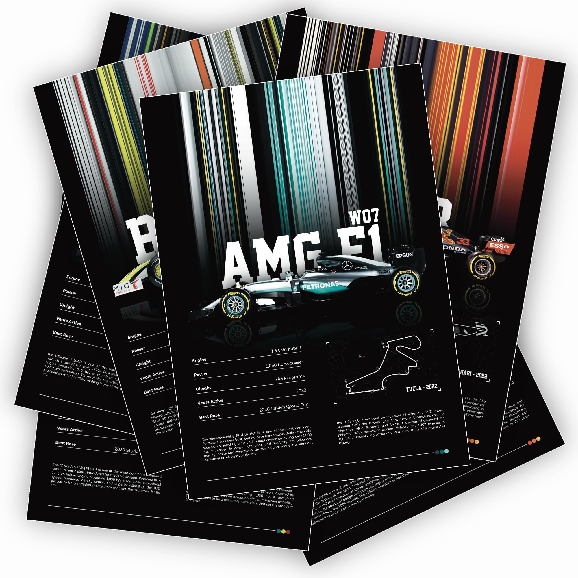 Thepaper9store Pack of 10 - Fourmula One Car Posters | F1 posters ...