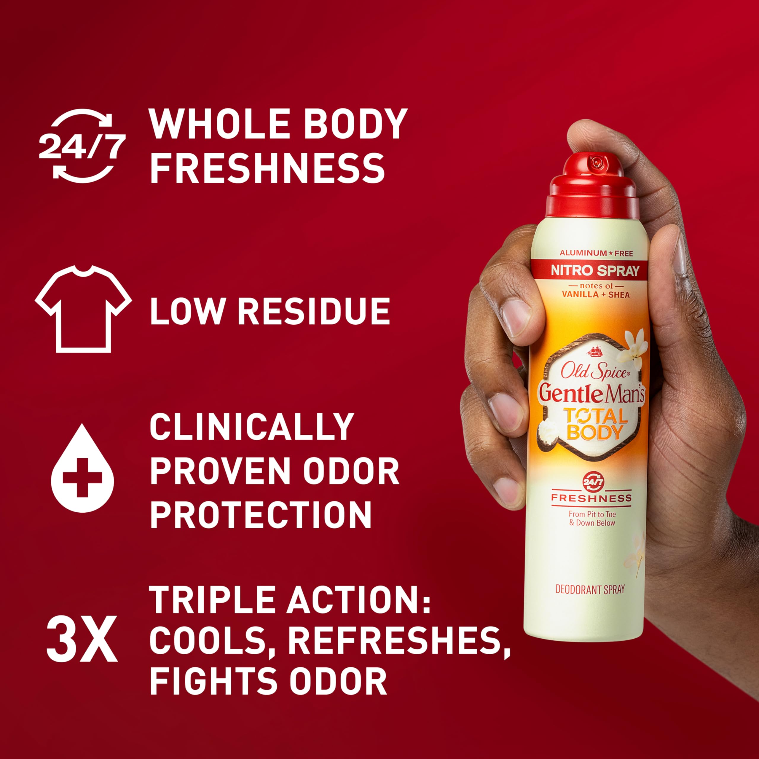 Snapklik.com : Whole Body Deodorant For Men, Total Body Deodorant ...