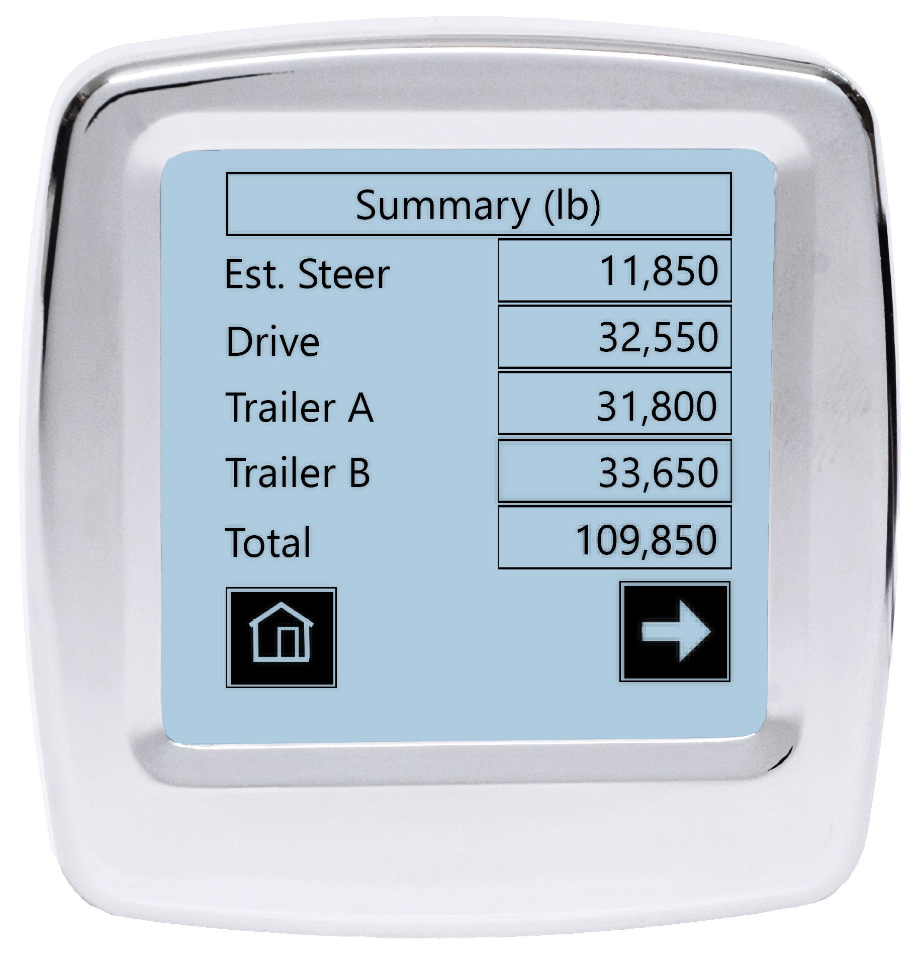 Right Weigh202 Ddg 03 Interior Digital Axle Load Scale Three ...