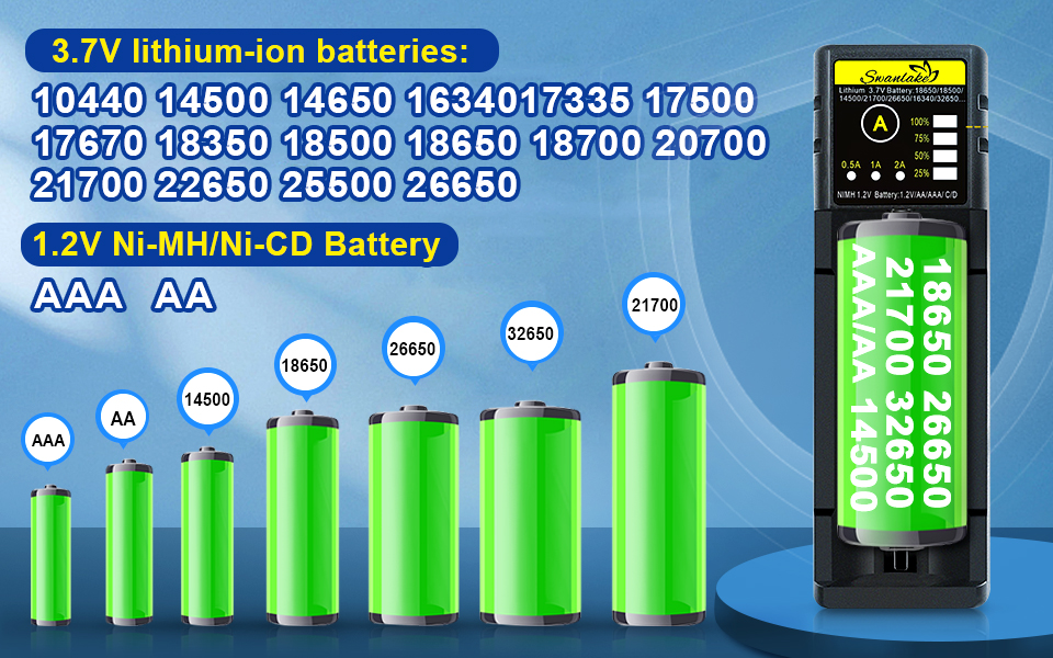 Aw 18650 Battery And Charger AW 18650 25T Battery Cell (With Case)