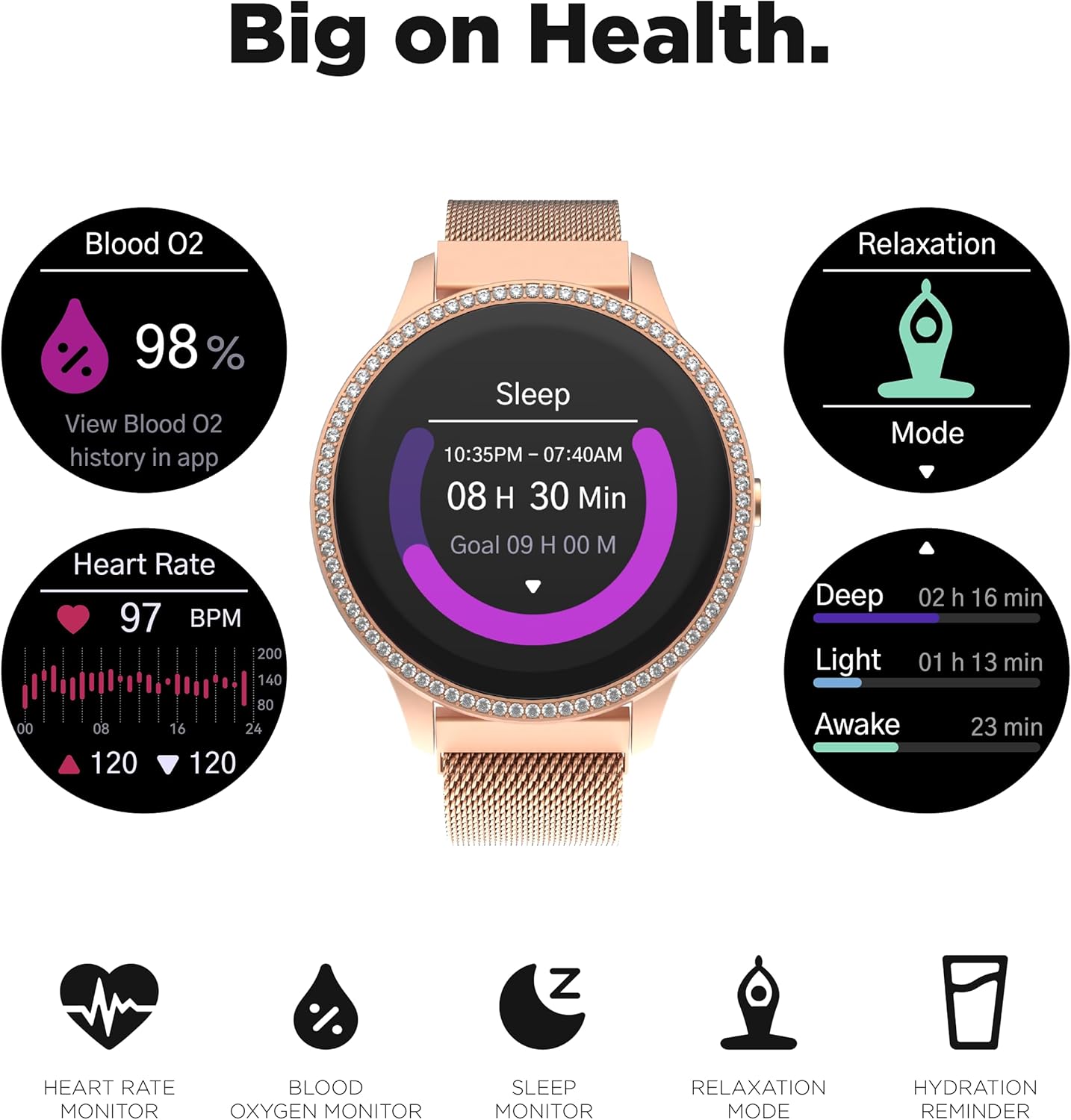 iTouch Sport 4 Smartwatch – Fitness Tracker, Heart Rate Monitor ...