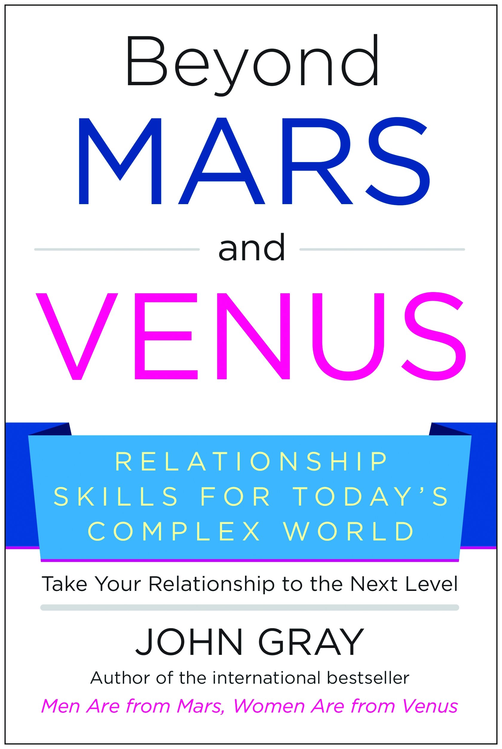 Venus Sign Compatibility My Zodiac Compatibility With Other