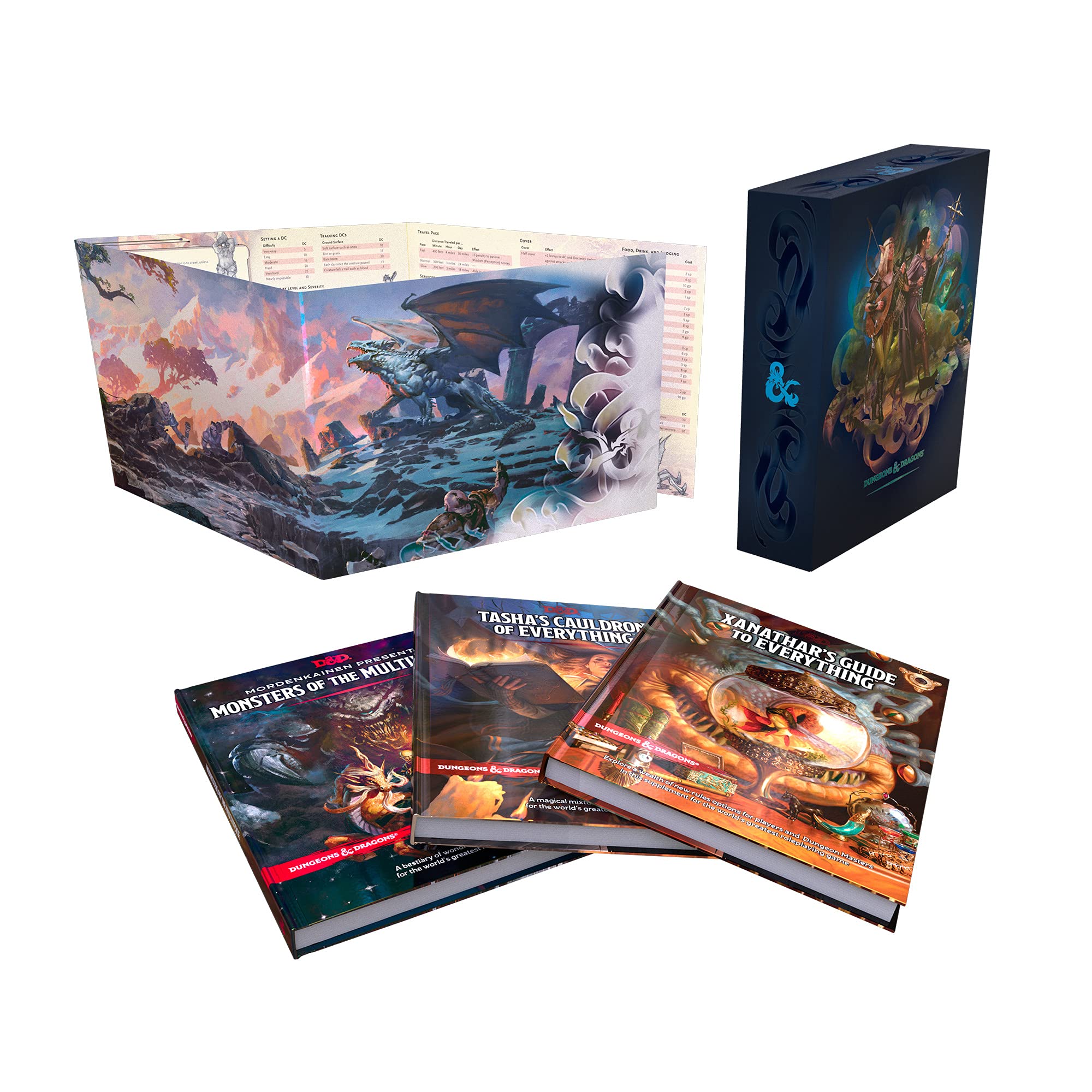 Buy Dungeons & Dragons Rules Expansion Gift Set (D&D Books)-: Tasha's ...
