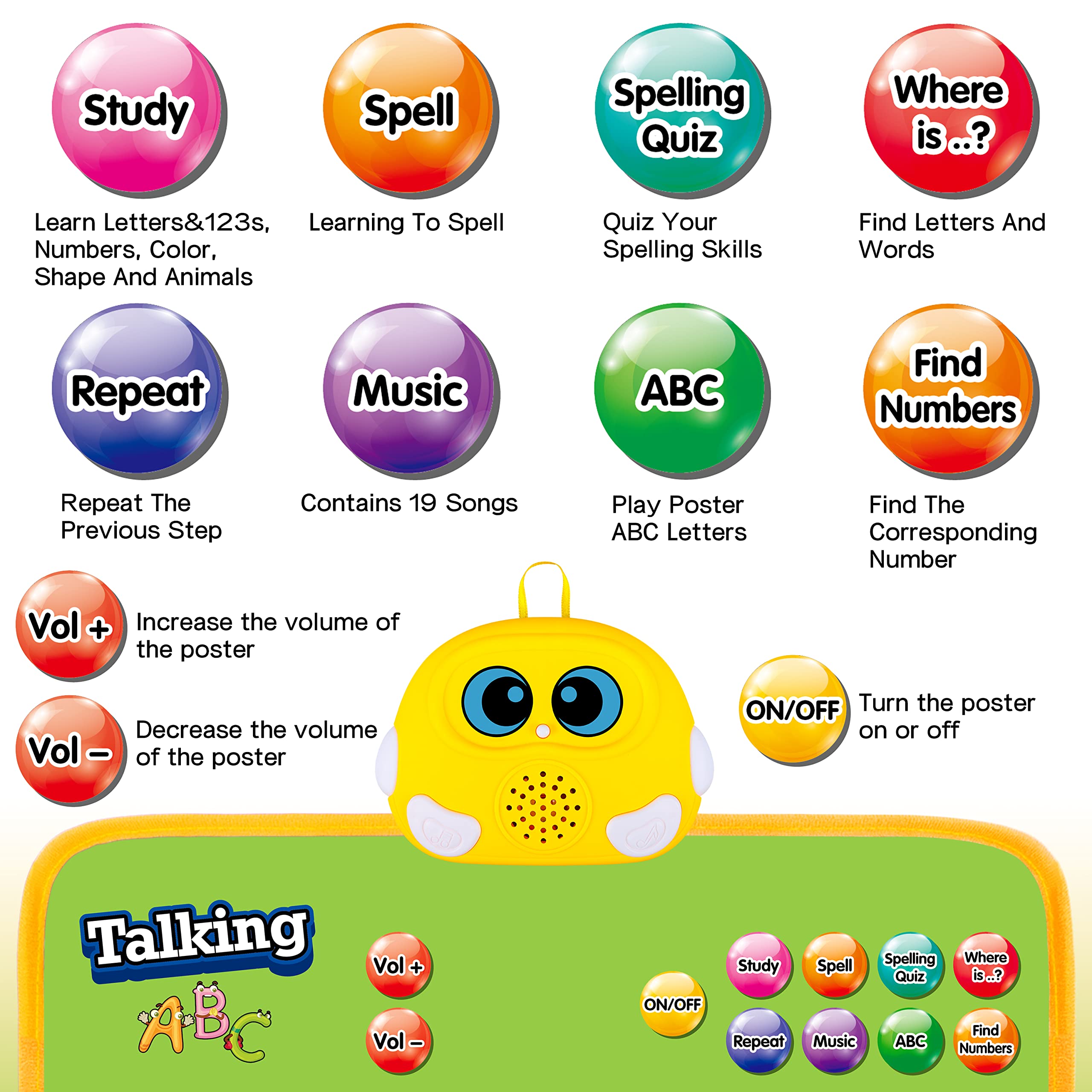 Snapklik.com : Electronic Alphabet Wall Chart, Talking ABC, 123s, Music ...