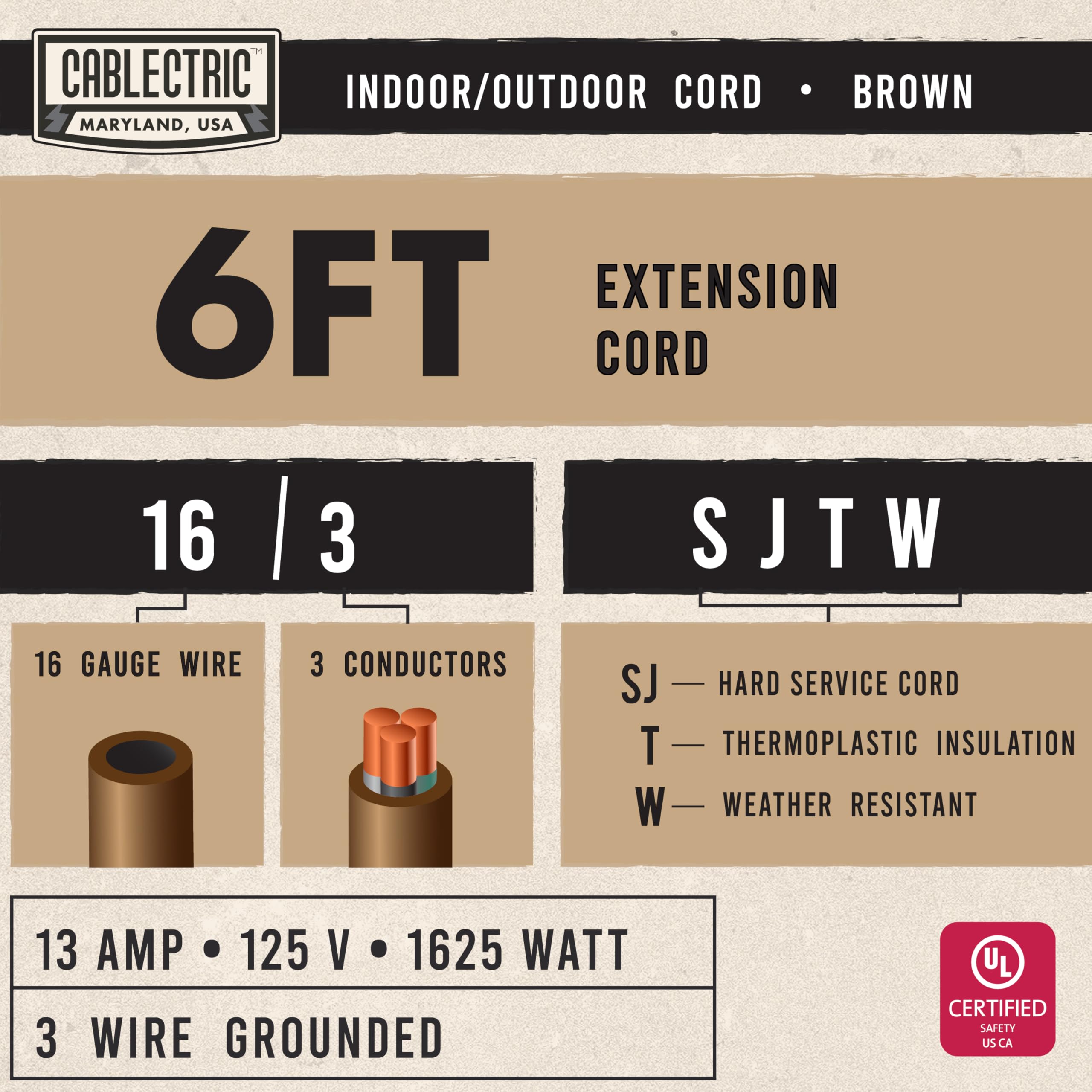 Extension Cord Size Chart Electrical Wire Size Calculator