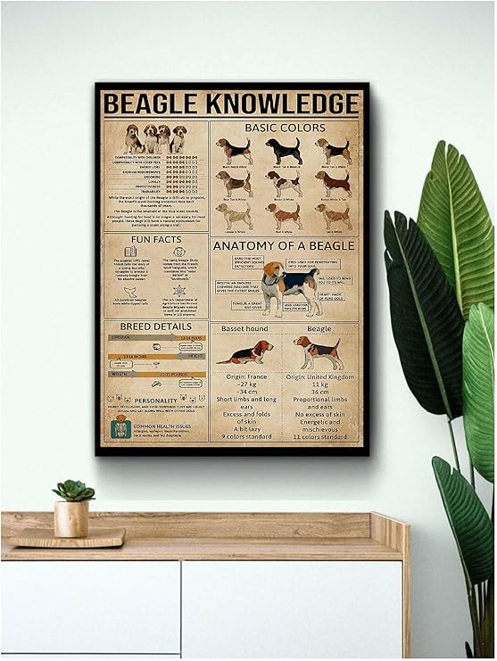 Beagle Knowledge Poster Dog Posters Dog Lovers Gift Dog Gift Dog Lover Dog Wall Decor Dog Decor ...