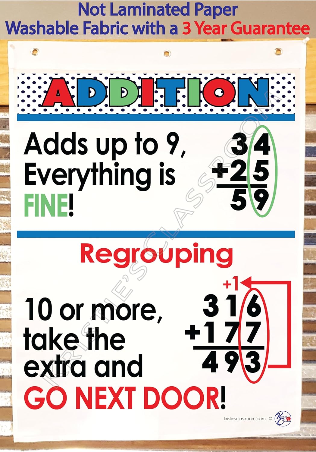 Amazon.com: Kristie's Classroom ADDITION REGROUPING RULES Anchor Chart ...