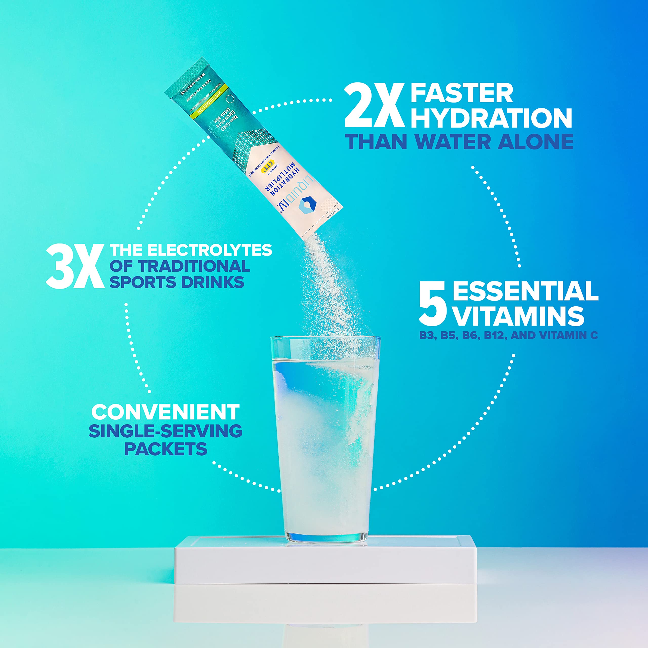 Snapklik.com : Liquid IV Hydration Multiplier - Watermelon - Hydration ...