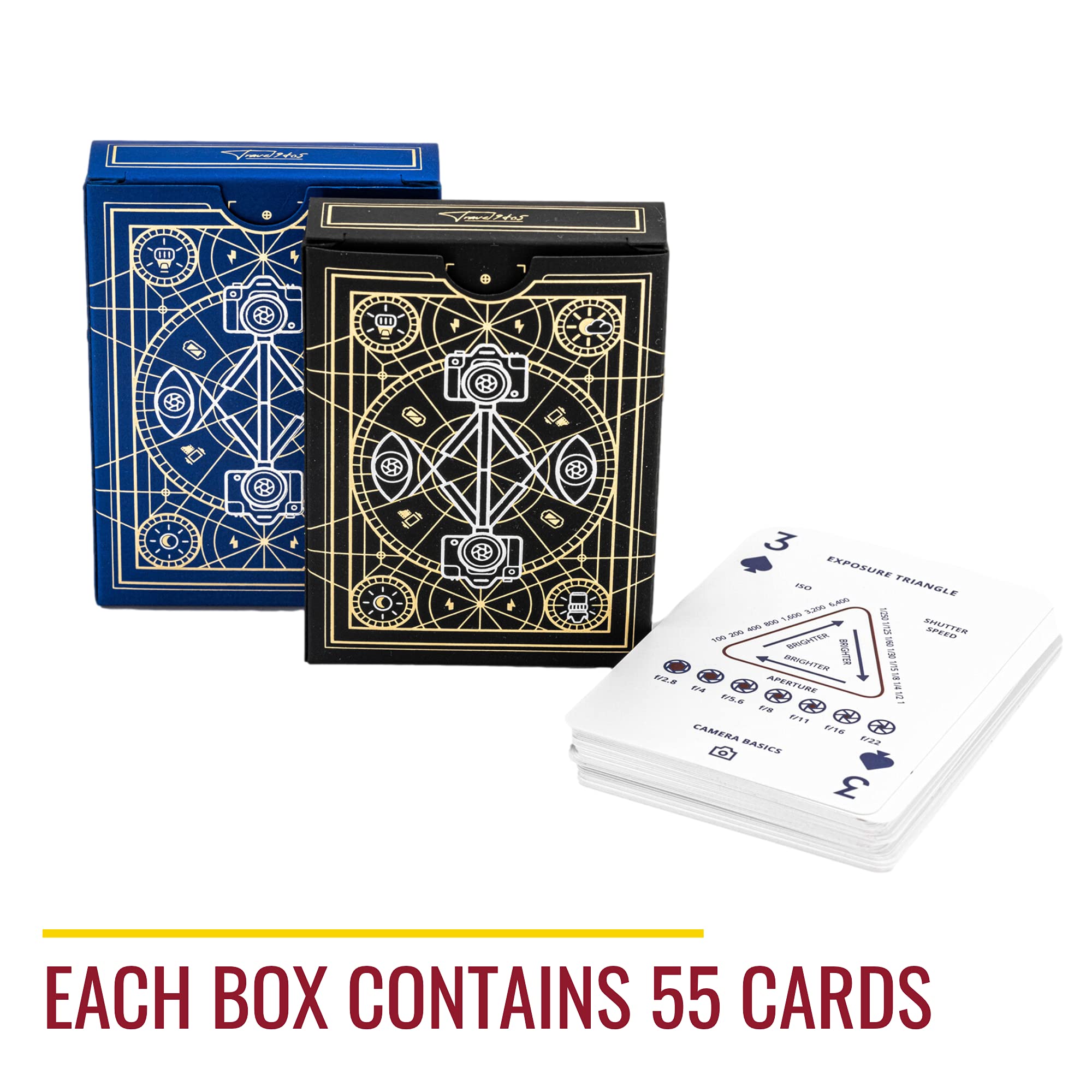 Buy The Photography Deck Combo - Photography Cheat Sheet Cards - Camera ...