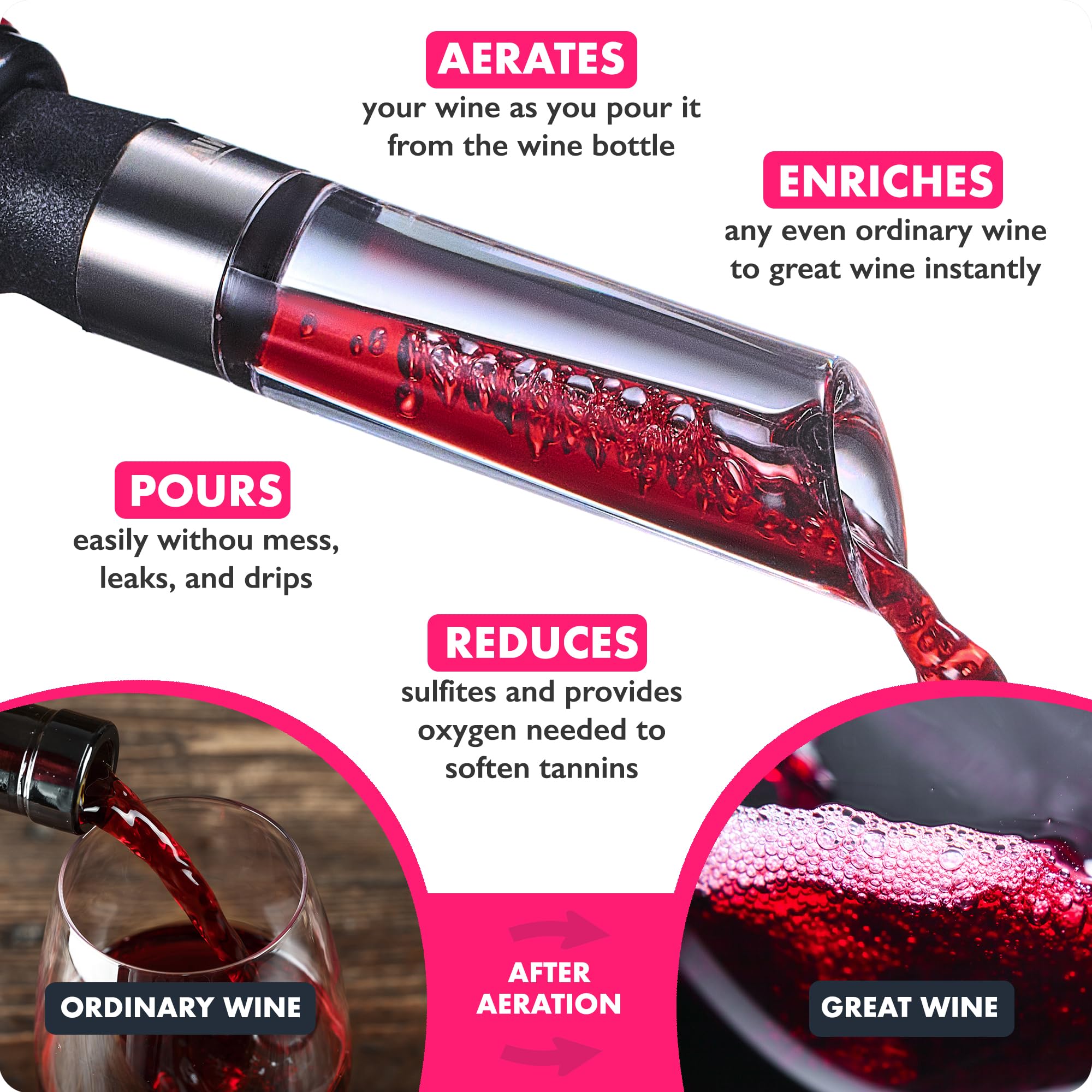 Snapklik.com : VINABON Wine Aerator - Premium 2024 Wine Aerating Pourer ...