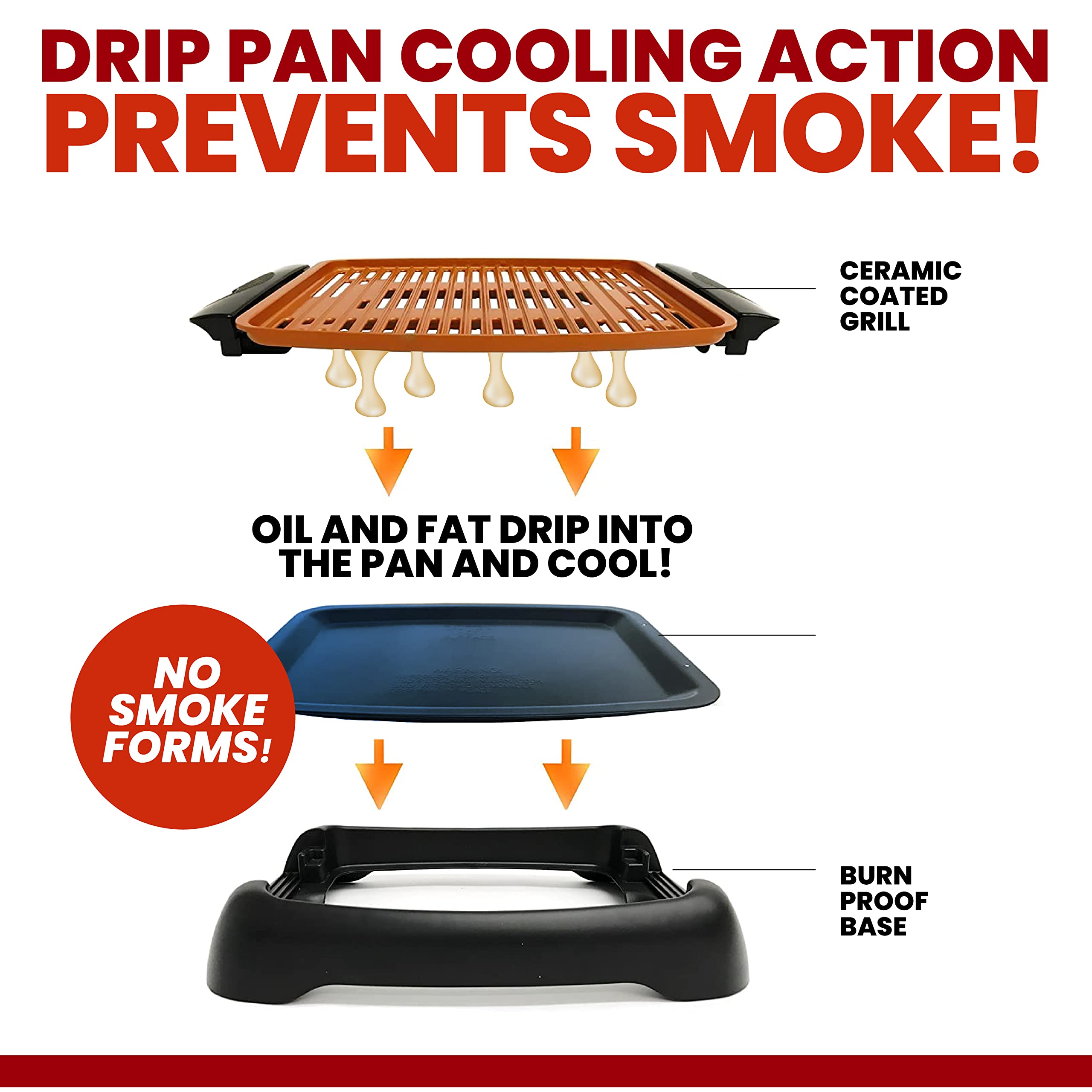 Snapklik.com : Gotham Steel Smokeless Indoor Grill
