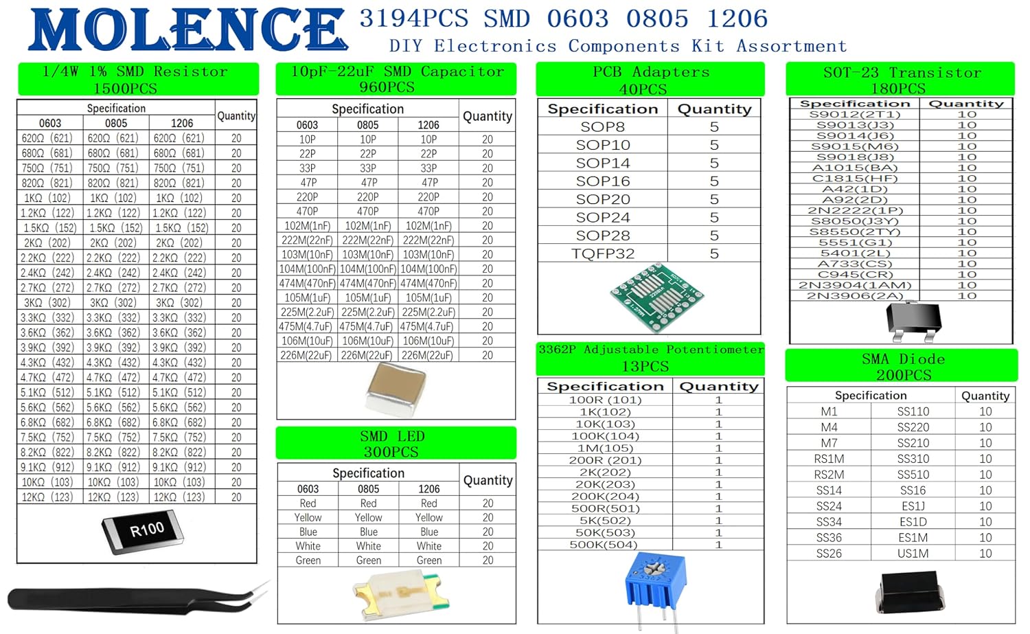 Molence 3194PCS SMD 0603 0805 1206 DIY Kit de componentes electrónicos ...
